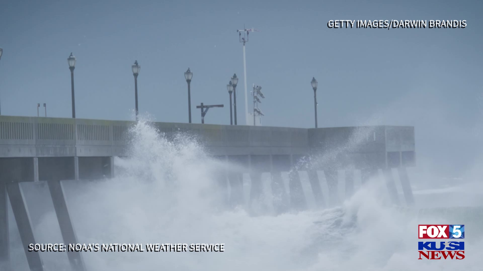 What is a high surf advisory vs. warning? – WKRN News 2