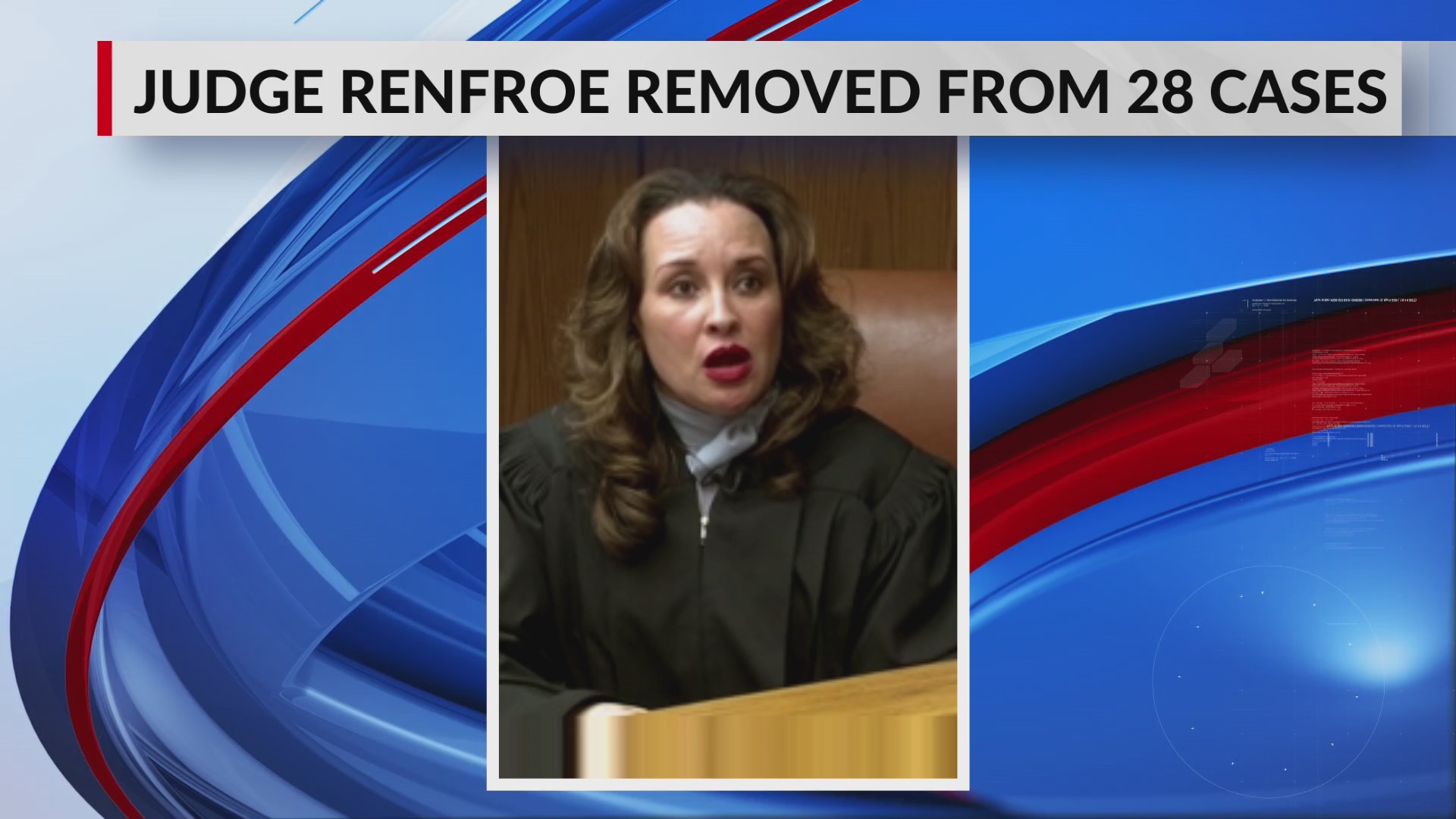 Judge Renfroe removed from 28 cases – WREG.com