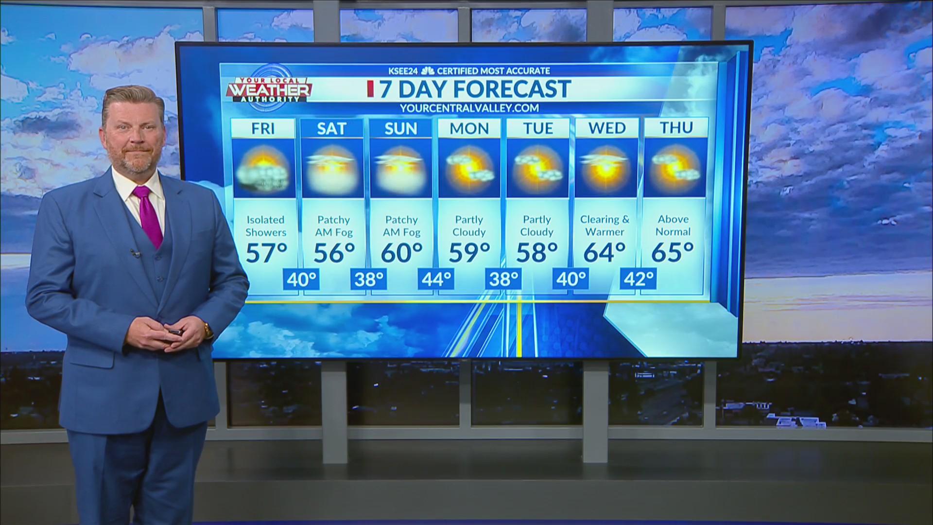 KSEE24 News at 5:00 PM Weather – CBS47 and KSEE24 | News from YourCentralValley.com