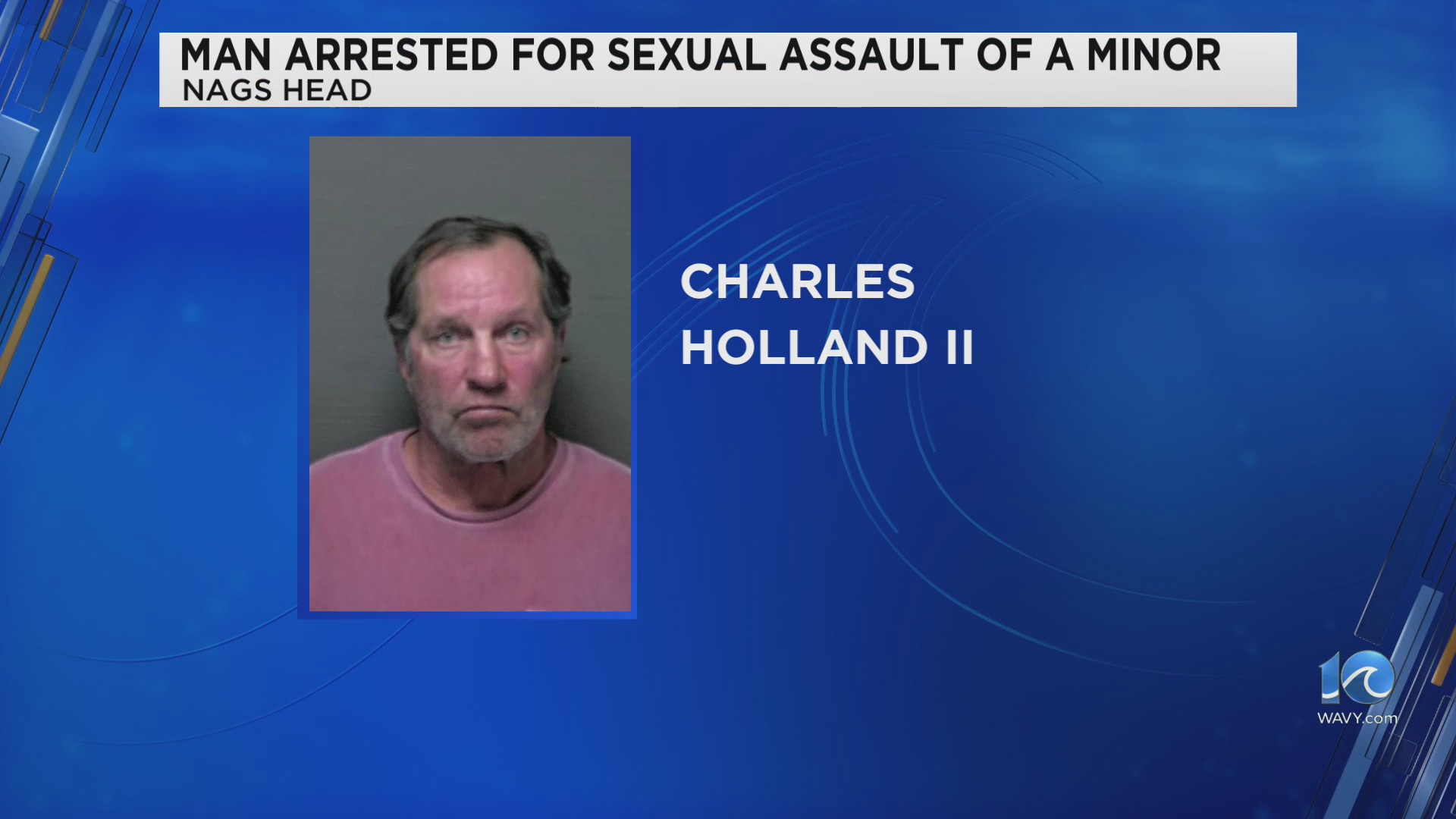 OBX man arrested for alleged sexual abuse of minor – WAVY.com
