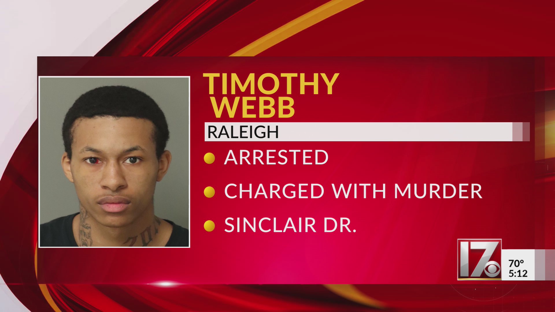 Man arrested in deadly northeast Raleigh shooting – CBS17.com