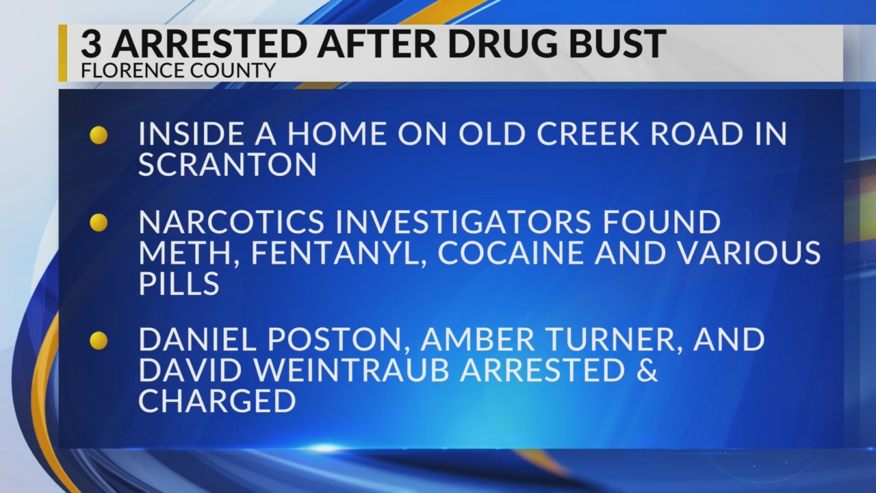 Meth, fentanyl seizure leads to 3 arrests in Florence County, deputies ...
