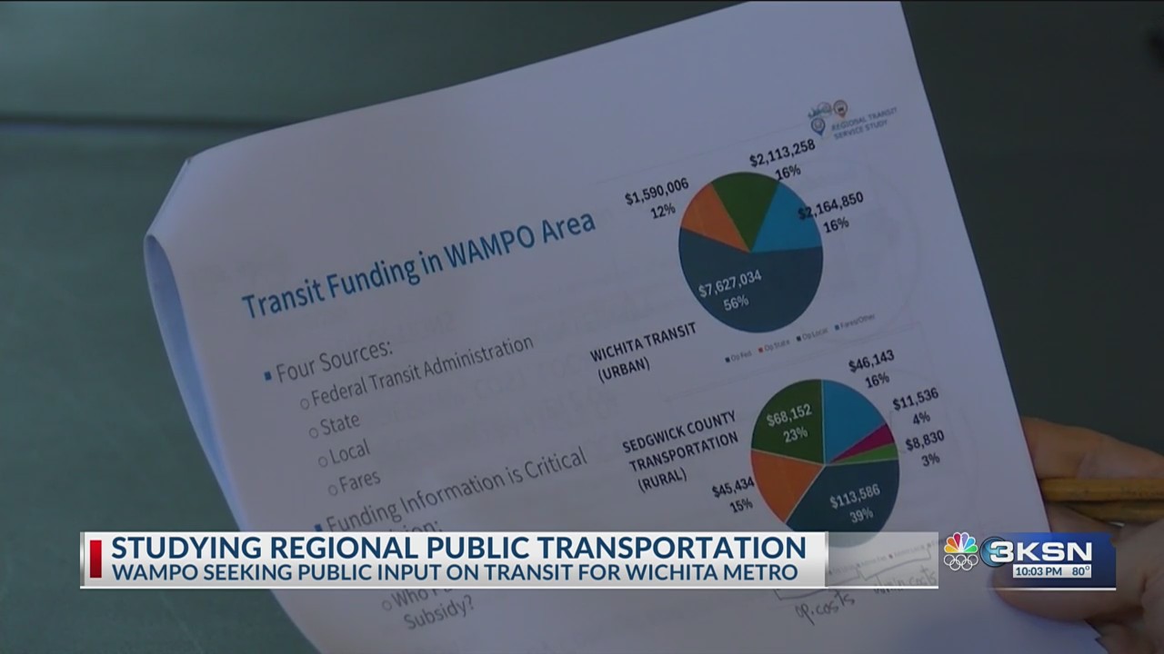 WAMPO studying options for expanding Wichita regional transit – KSN-TV