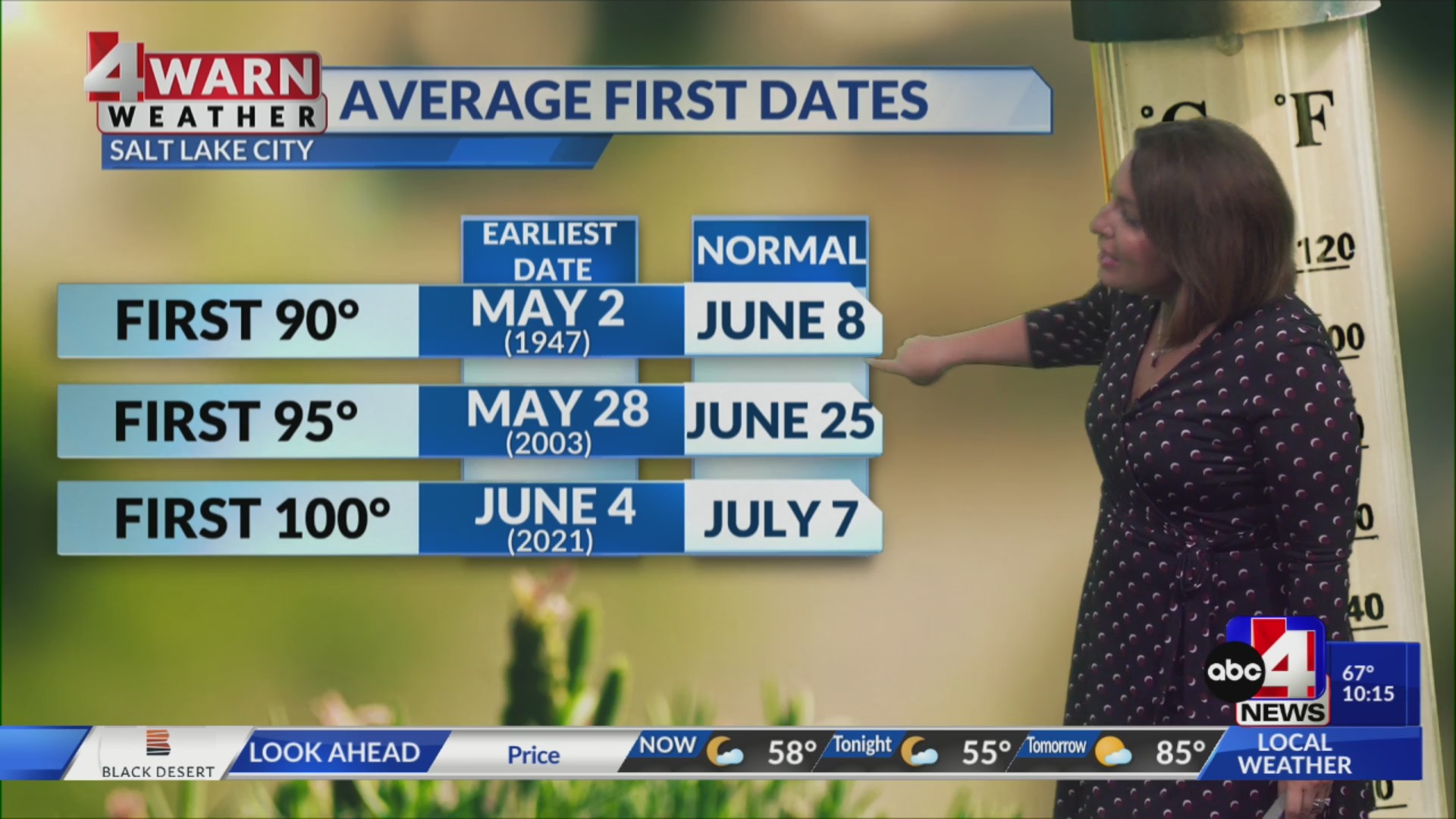 Summer’s first heat wave comes knocking after a drizzly Monday – ABC4 Utah
