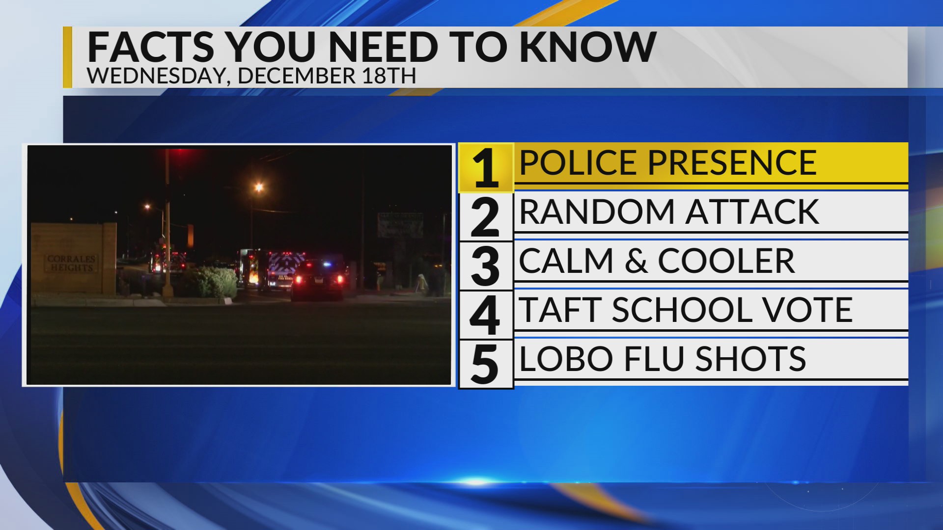 KRQE Newsfeed: Rio Rancho SWAT, Attack in resturant, Cool temperatures ...