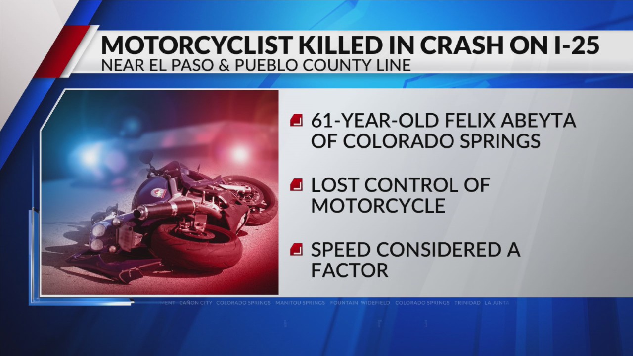 Colorado Springs motorcyclist killed in crash on I-25 – FOX21 News Colorado