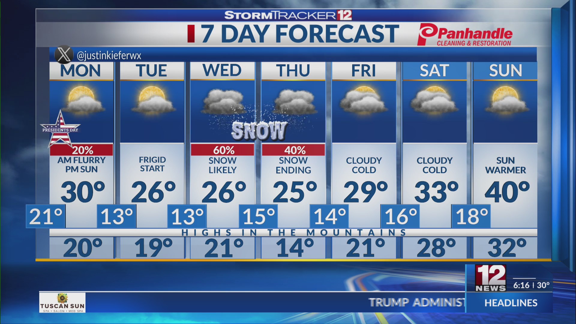 StormTracker 12 Forecast Update – WBOY.com