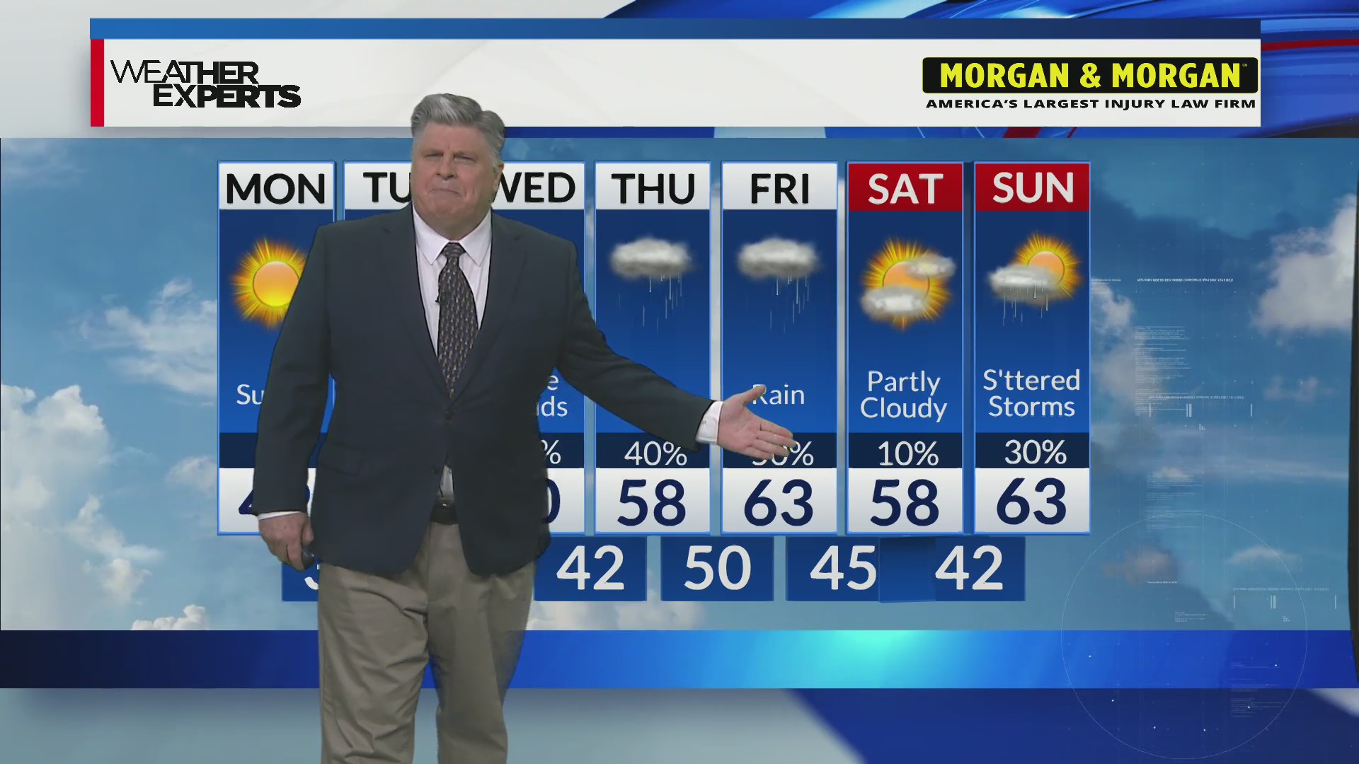 WREG Memphis Weather Monday Jan 27th – WREG.com