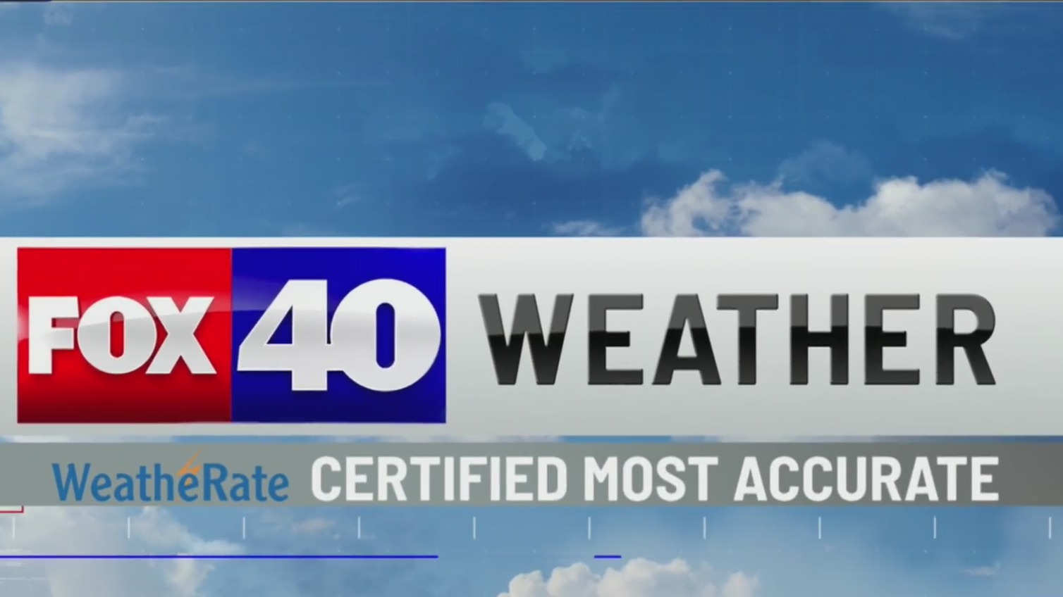 90 degree weather makes a comeback after days of windy weather – FOX40 News