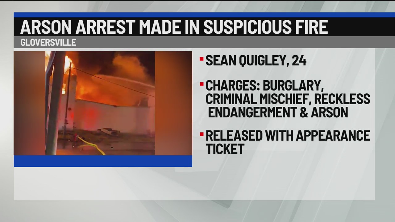 Arson arrest made in suspicious fire – NEWS10 ABC