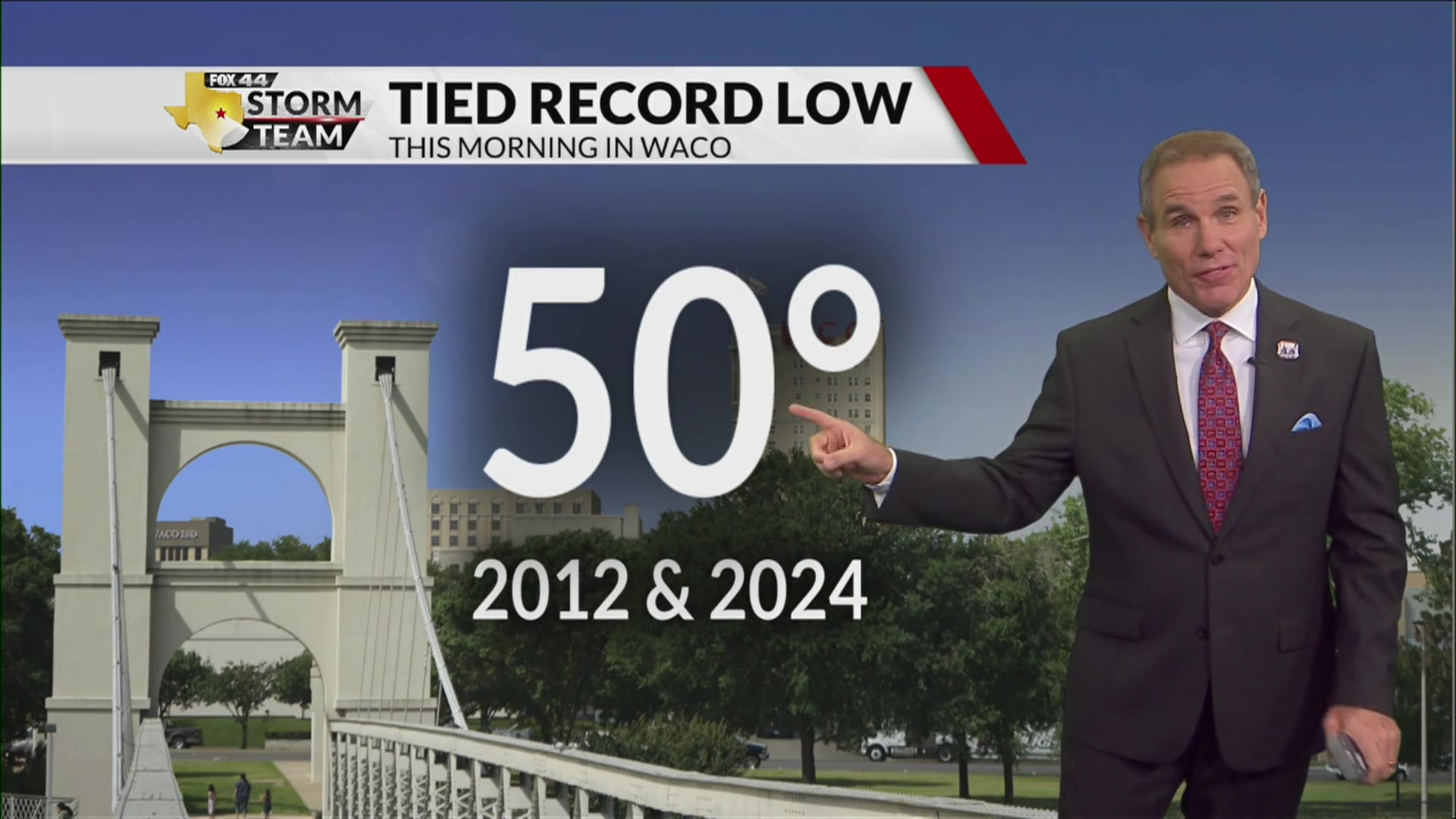 Latest Forecast with Chief Meteorologist Mike LaPoint – KWKT – FOX 44