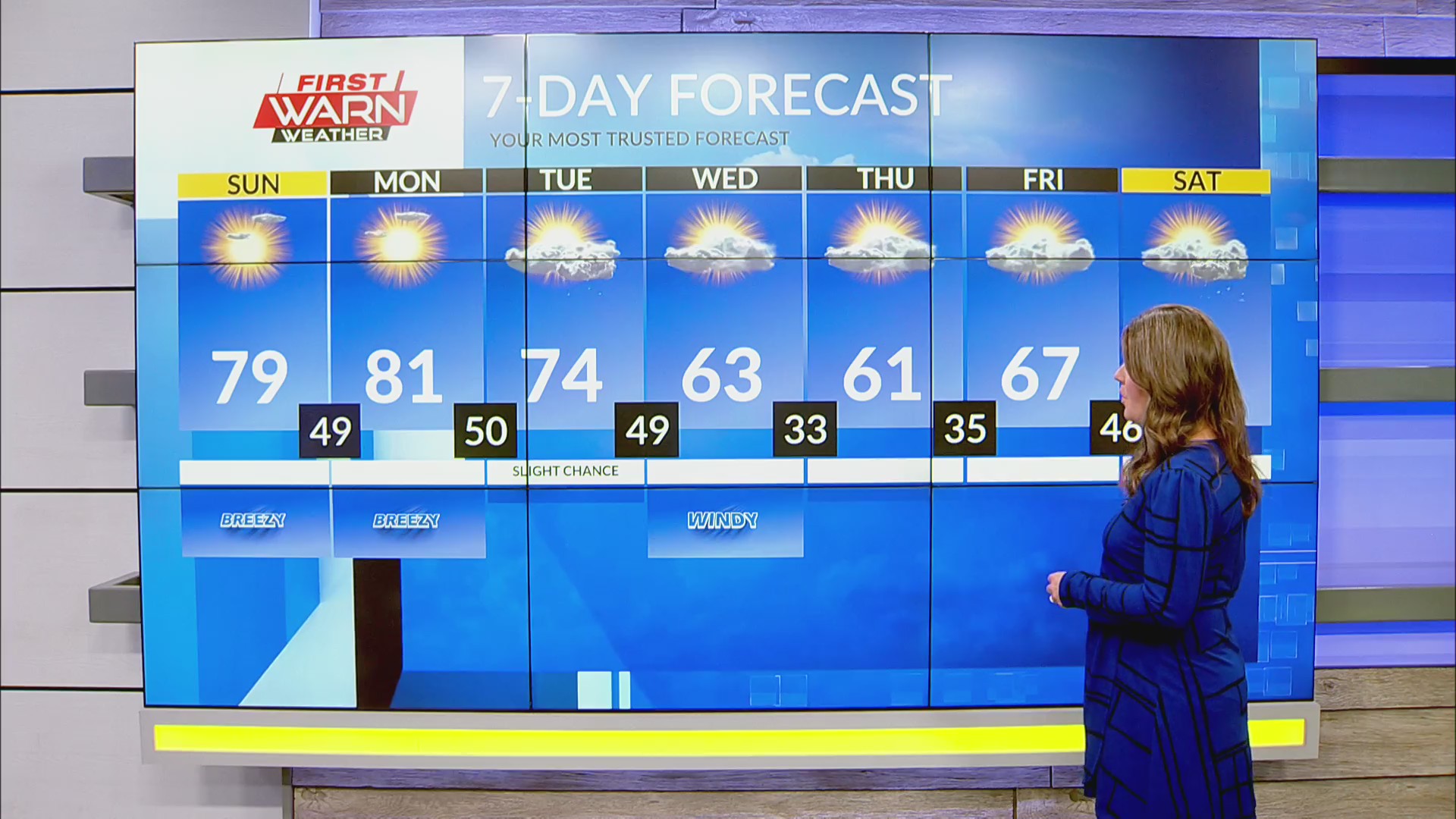 Sunday late morning First Warn Weather update – MyStateline | WTVO News ...