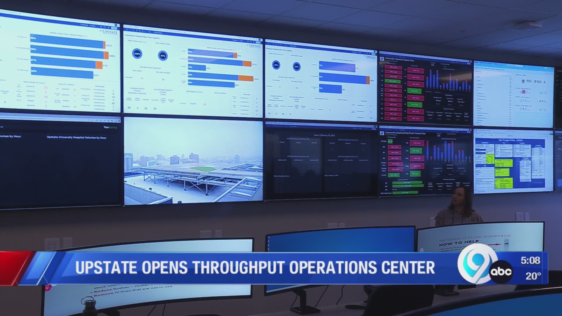 Upstate Hospital opens throughput operations center – WSYR