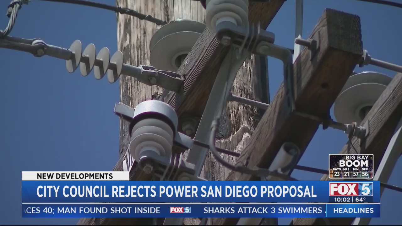 City council rejects Power San Diego proposal – FOX 5 San Diego & KUSI News