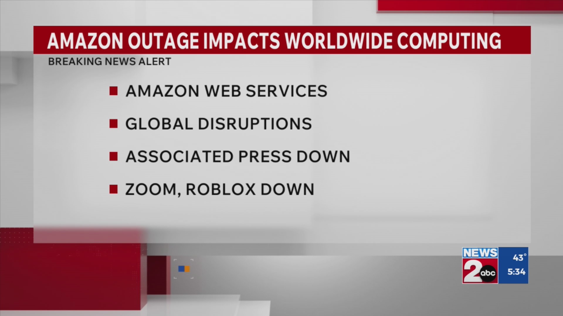 Amazon outage impacts worldwide computing – WKRN News 2