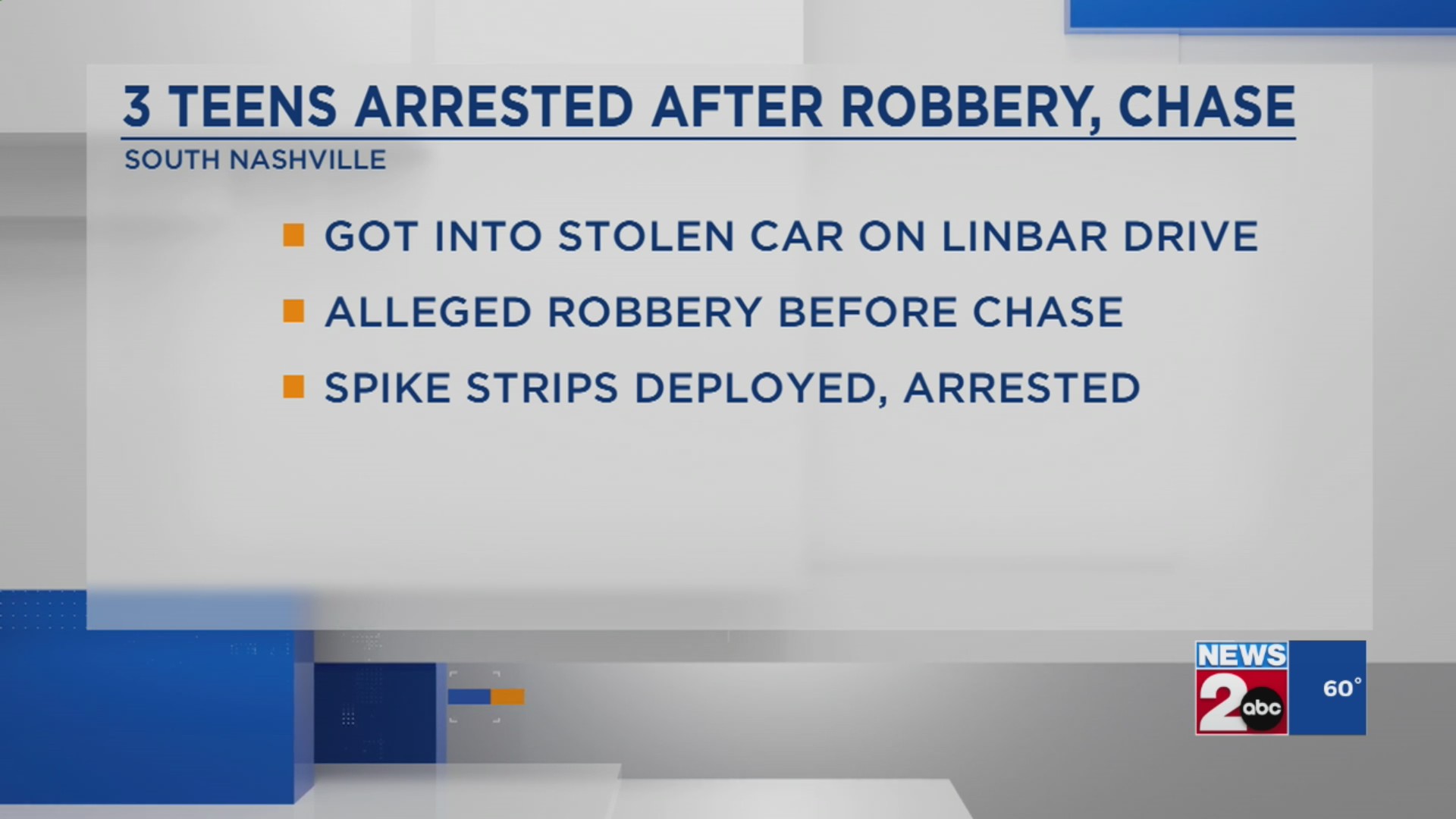 Metro police arrest 3 teen robbery suspects seen in stolen car – WKRN ...