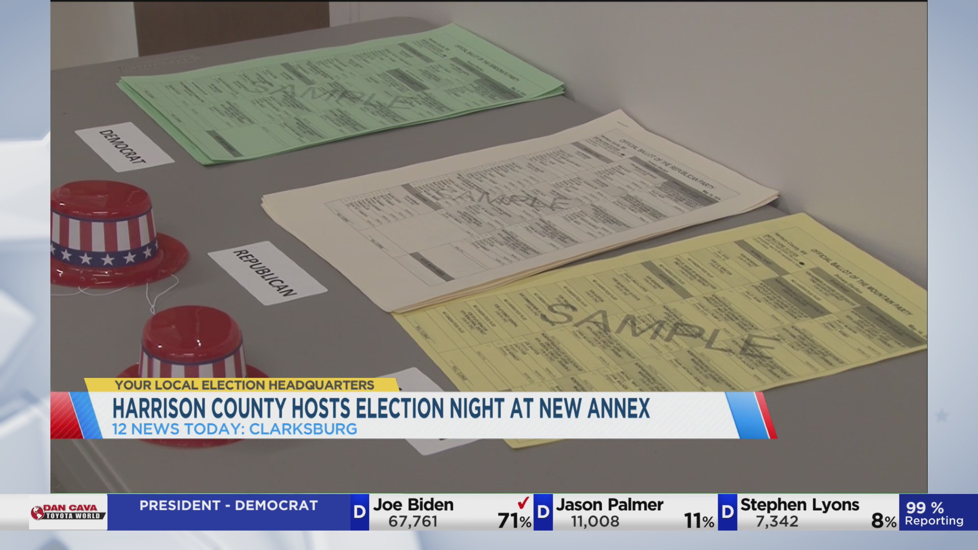 Harrison County primary election results – WBOY.com