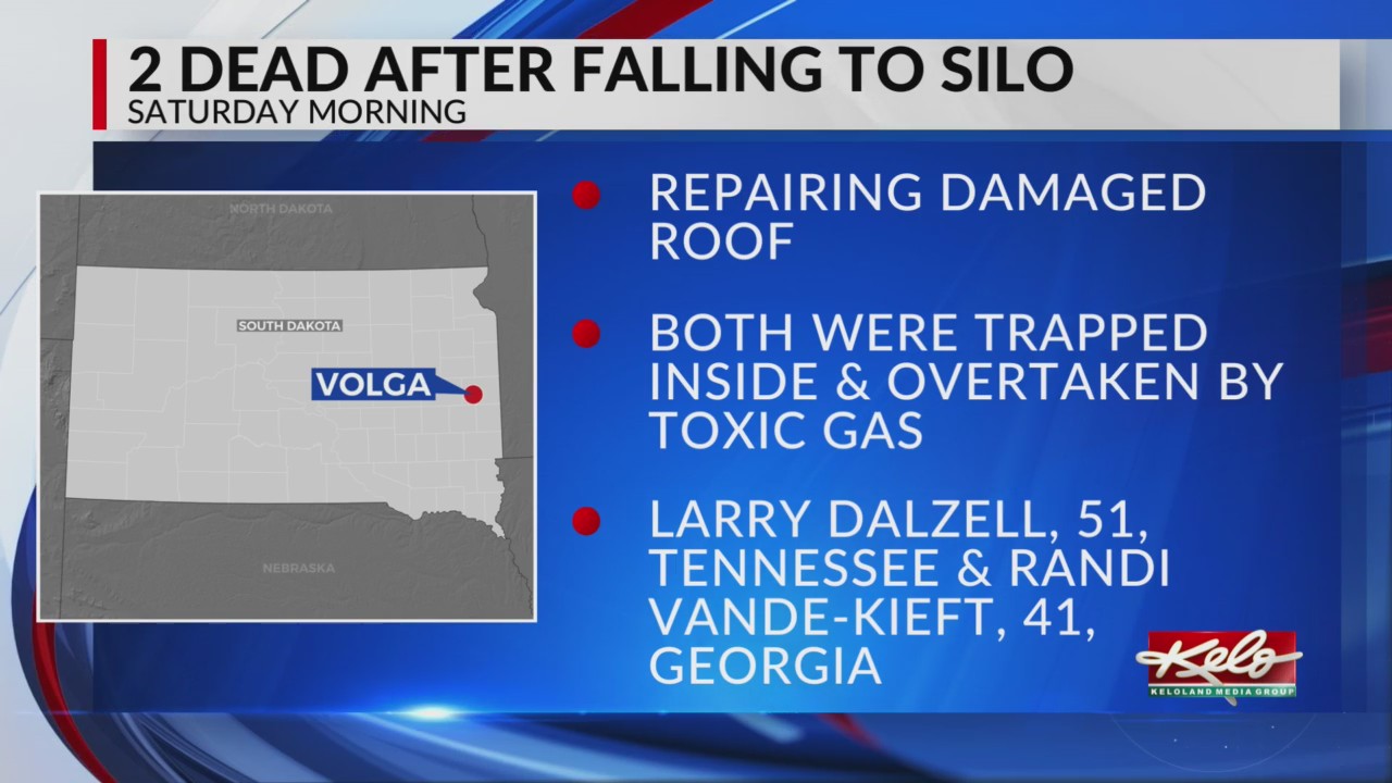 2 men dead in farm silo incident near Volga – KELOLAND.com