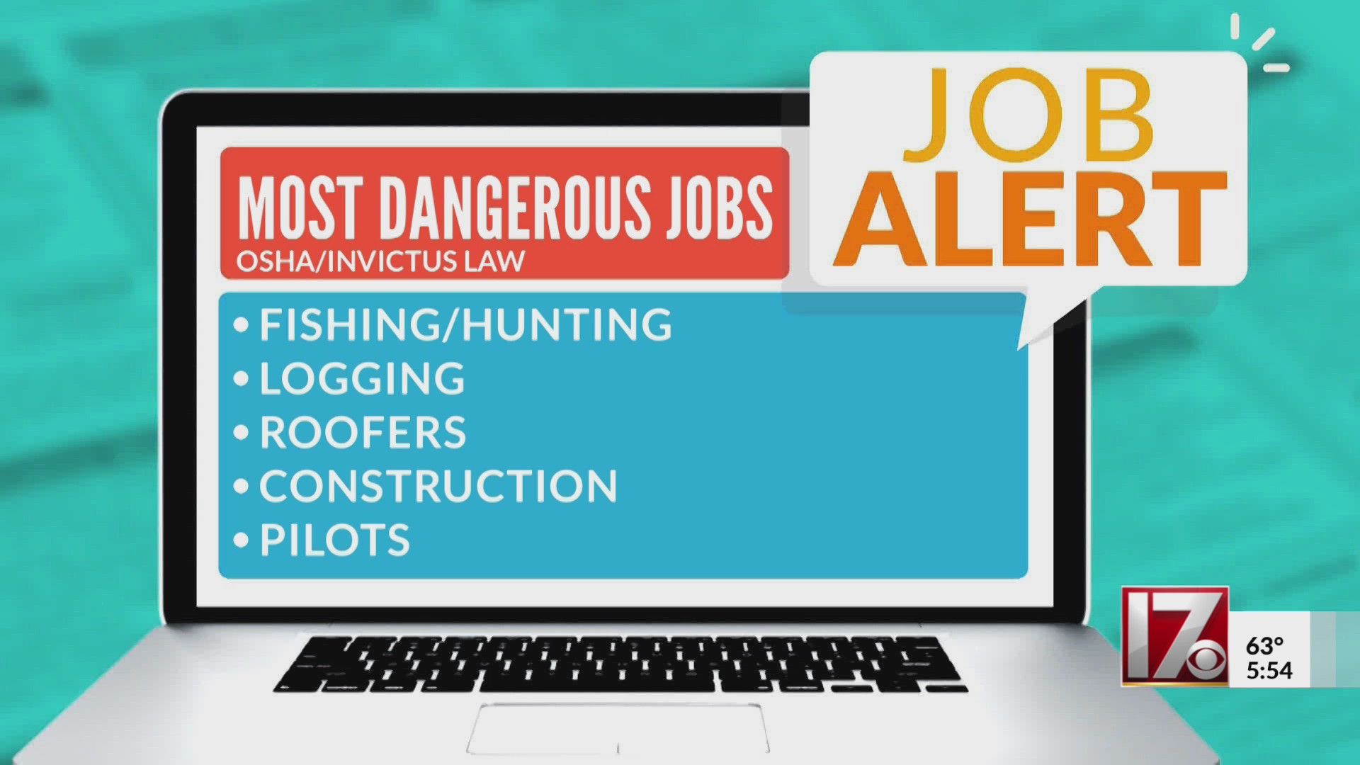 Job Alert: Most dangerous jobs according to OSHA – CBS17.com