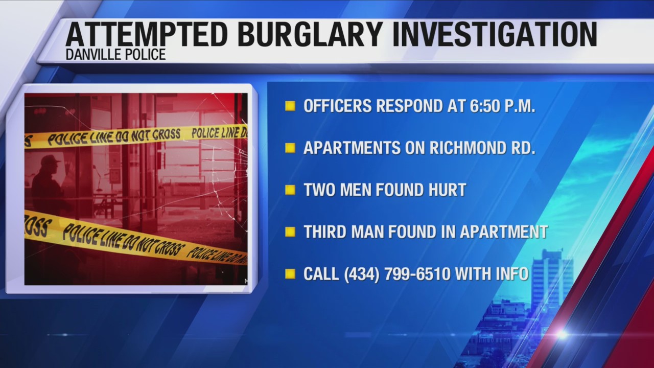 Danville PD says two men injured during alleged attempted robbery at ...