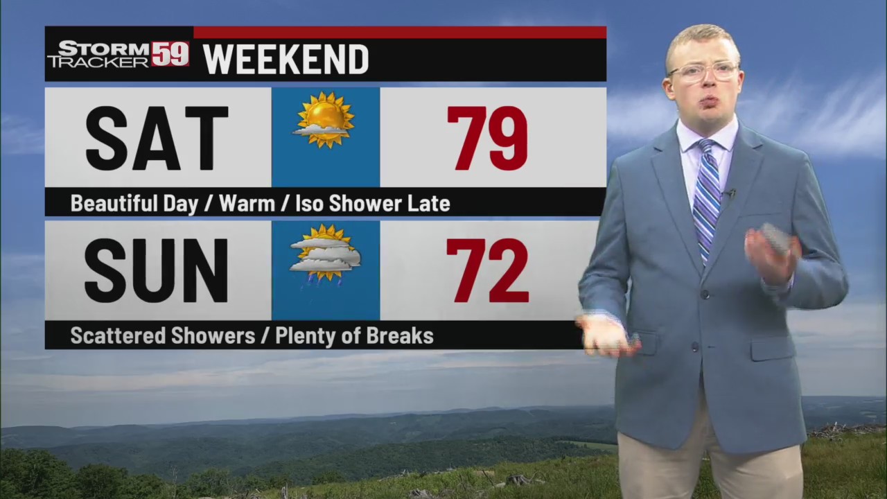 Split weekend ahead with sun-filled Saturday followed by Sunday showers ...