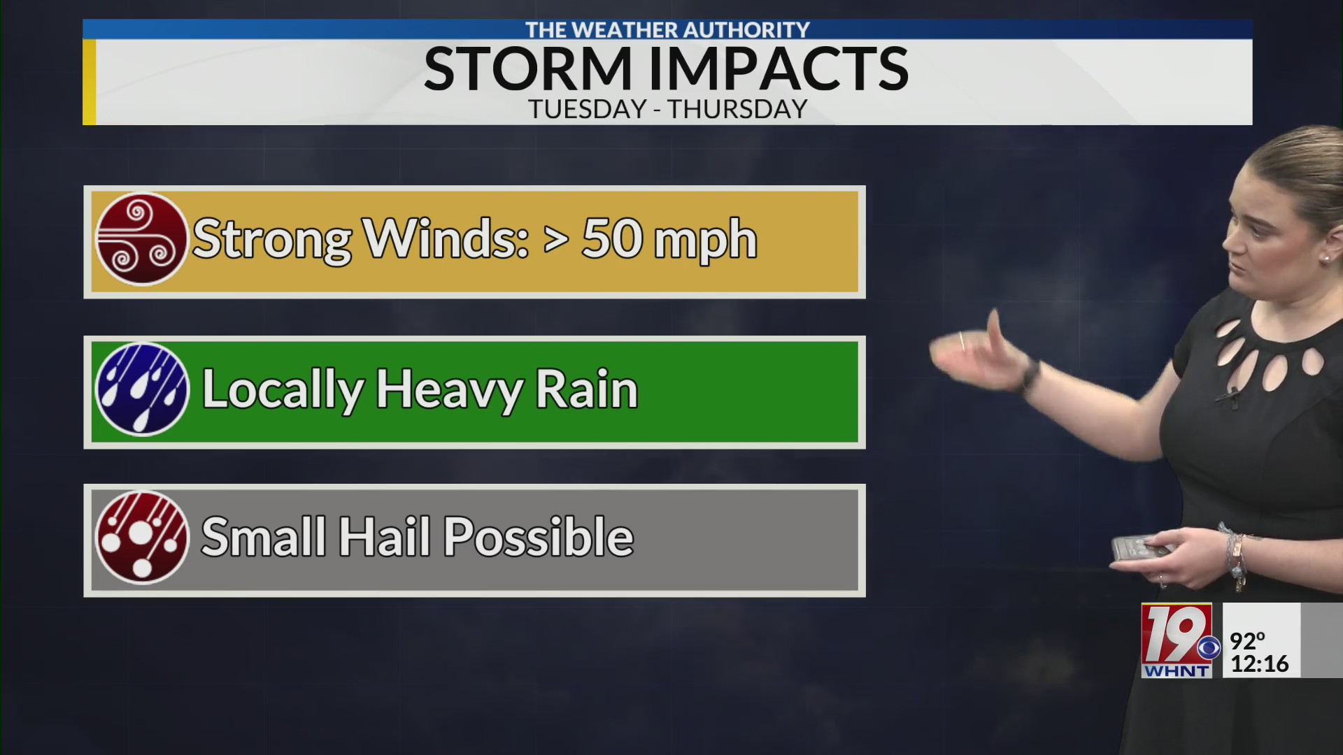 Monday’s Noon Forecast Update (7/72025) – WHNT.com