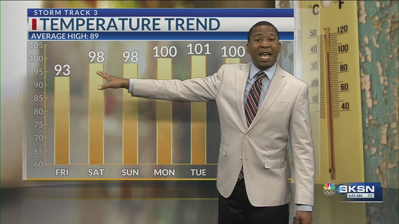 Thursday morning forecast – KSN-TV