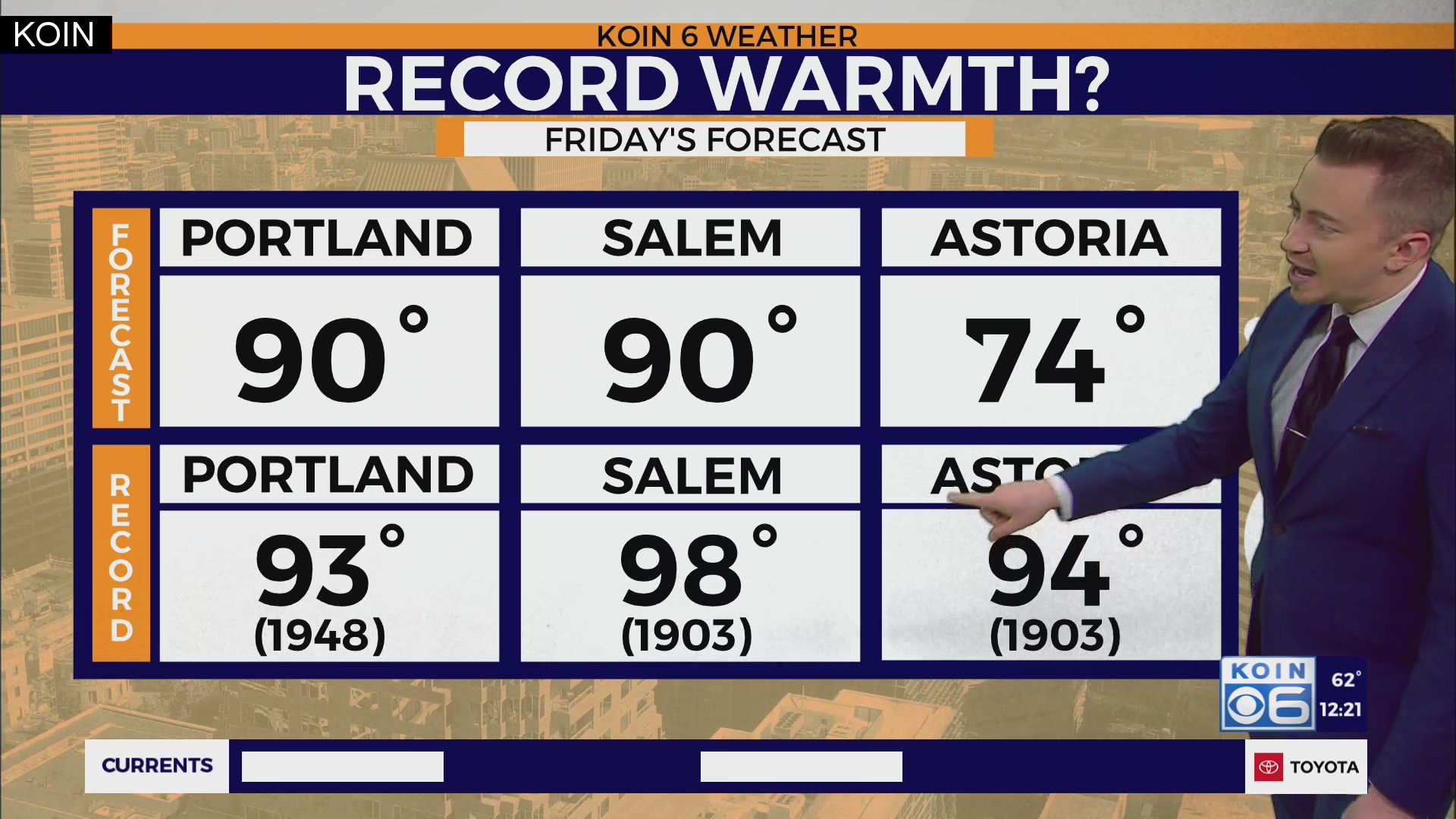 Summer heat on the way for Portland – KOIN.com