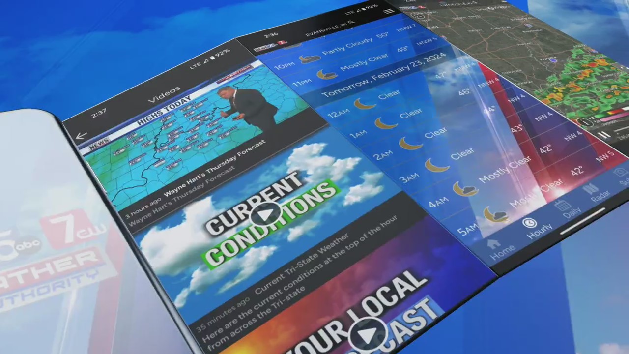 Stacey’s Weekend Forecast – July 5, 2025 – Eyewitness News (WEHT/WTVW)