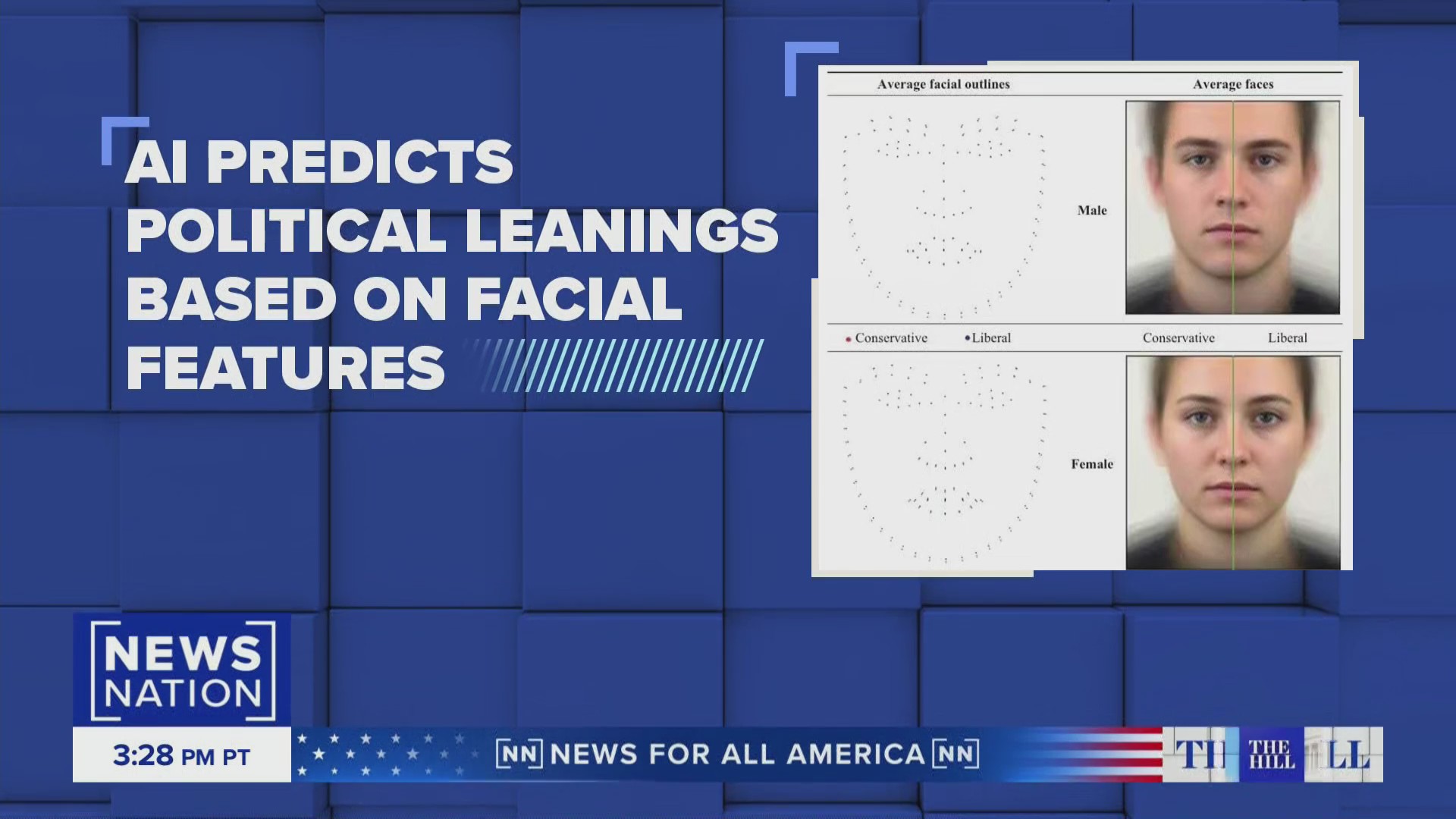 AI facial recognition tool detects political leanings: Study | The Hill ...