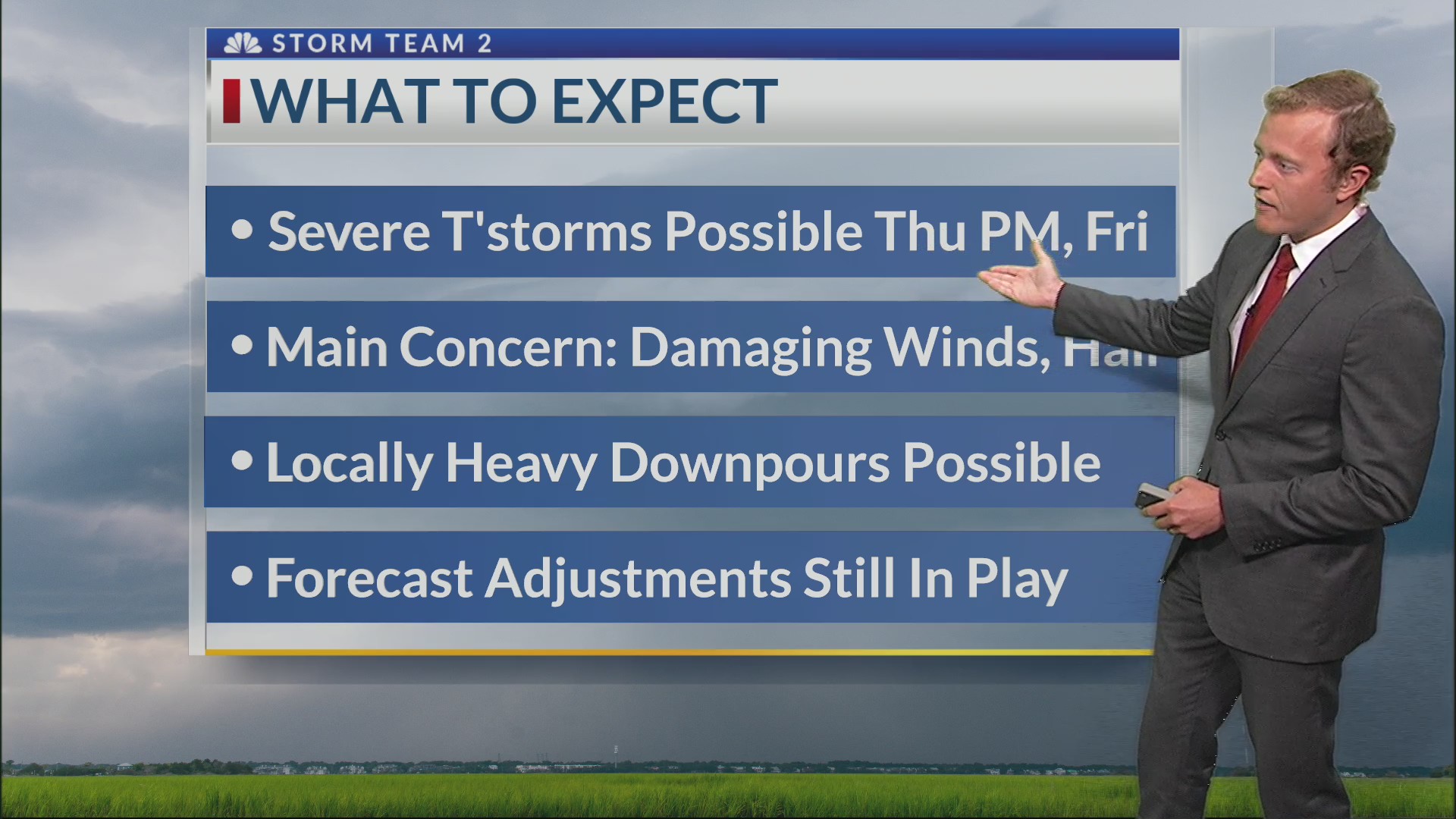 Storm Team 2 tracking possible Thursday night storms – WCBD News 2