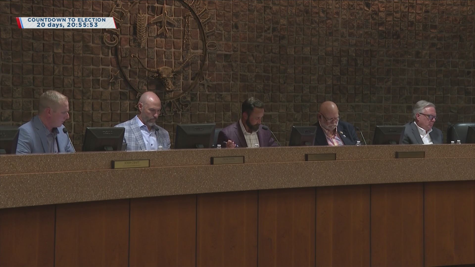 What is Prop B and how it could affect the Amarillo City Council – KAMR ...