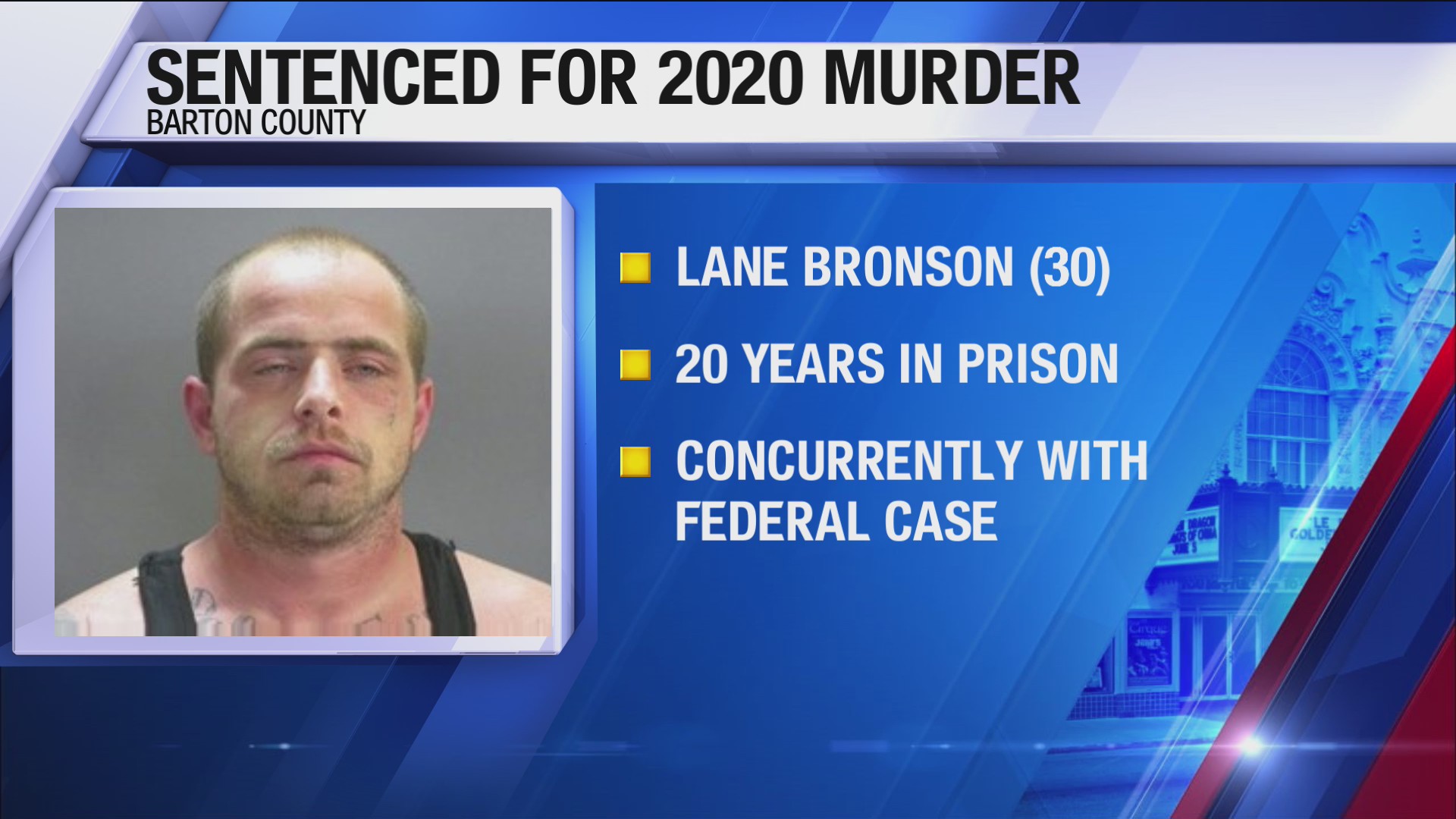 Carthage man sentenced for his role in a 2020 murder – KSNF/KODE ...