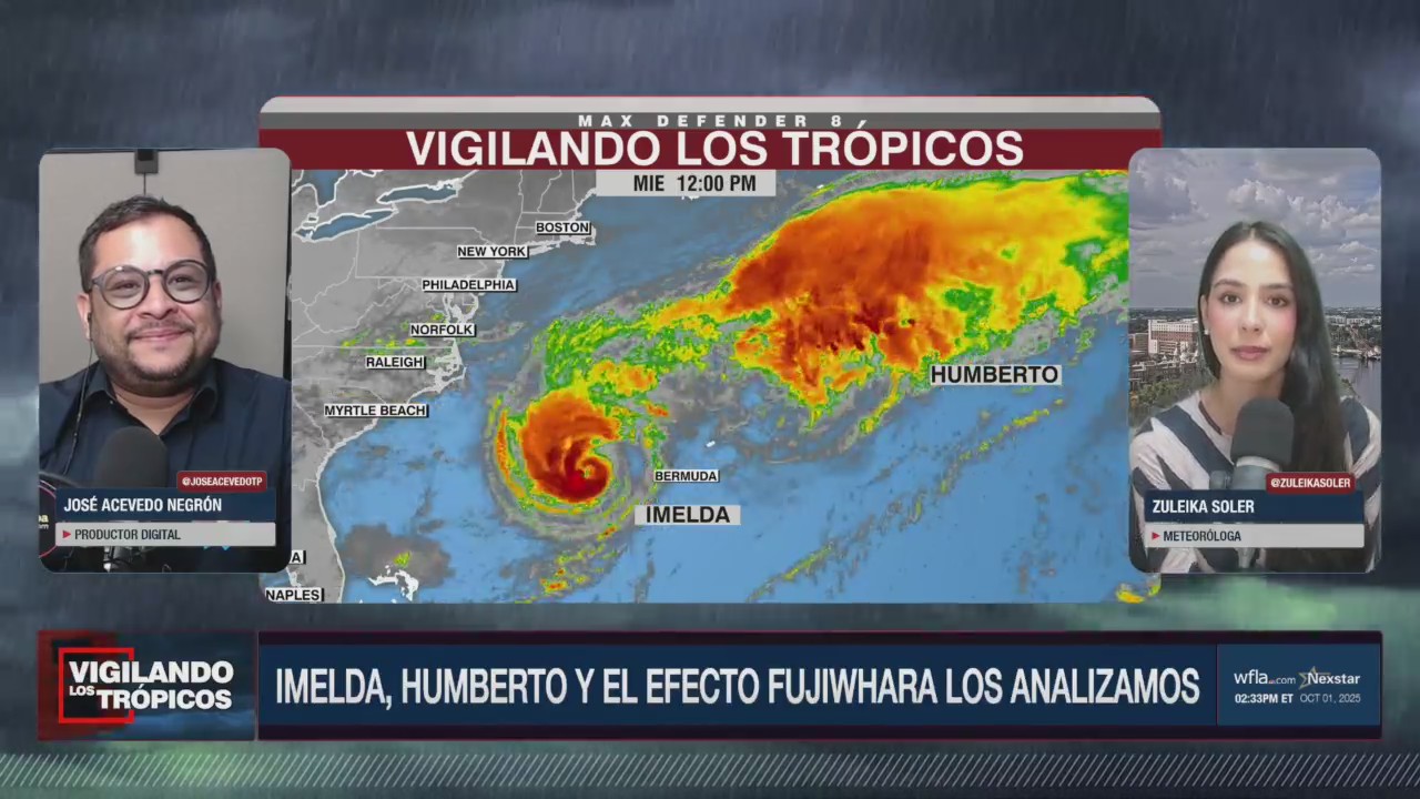 Imelda, Humberto y el efecto Fujiwhara los analizamos – WFLA