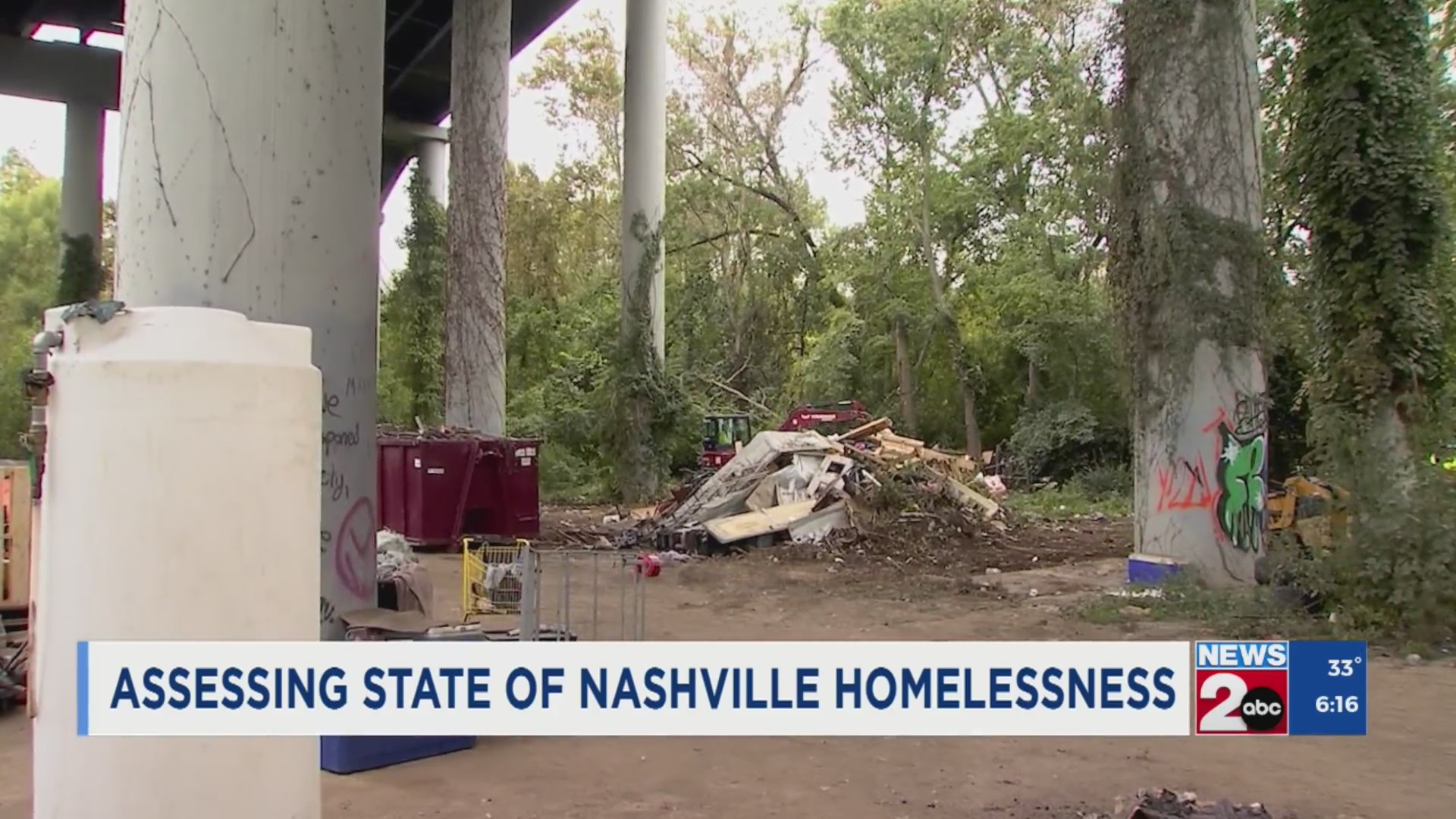 Assessing homelessness in Nashville – WKRN News 2