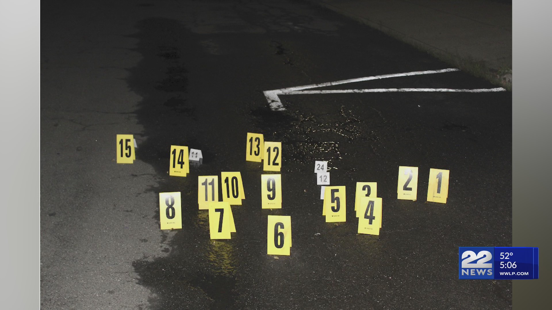 Two suspects in Holyoke “rolling gun fight” charged – WWLP