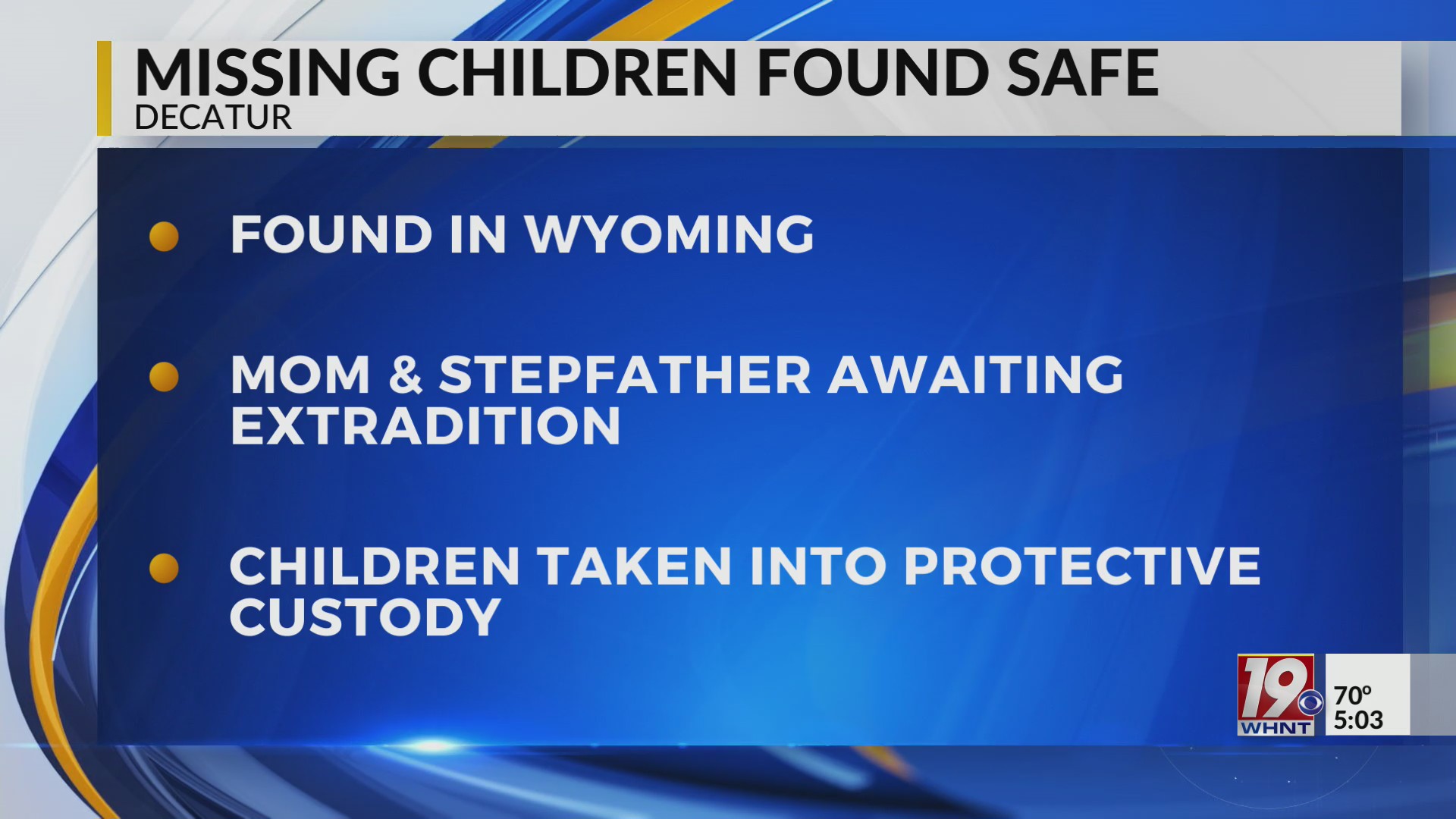 Missing Kids Found Safe, Adults in Custody | Feb. 6, 2025 | News 19 at ...