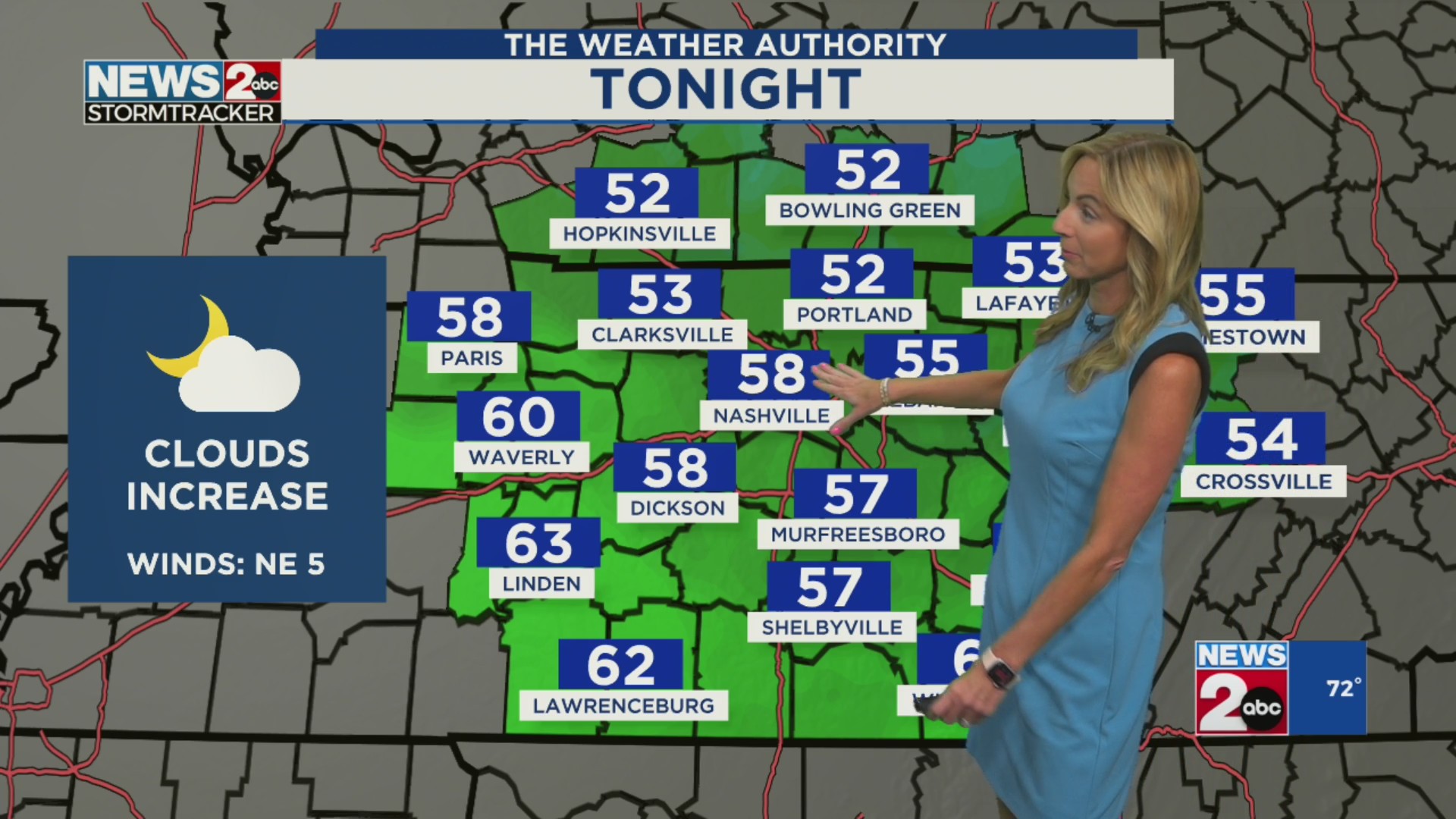 August 27 Overnight Forecast – WKRN News 2