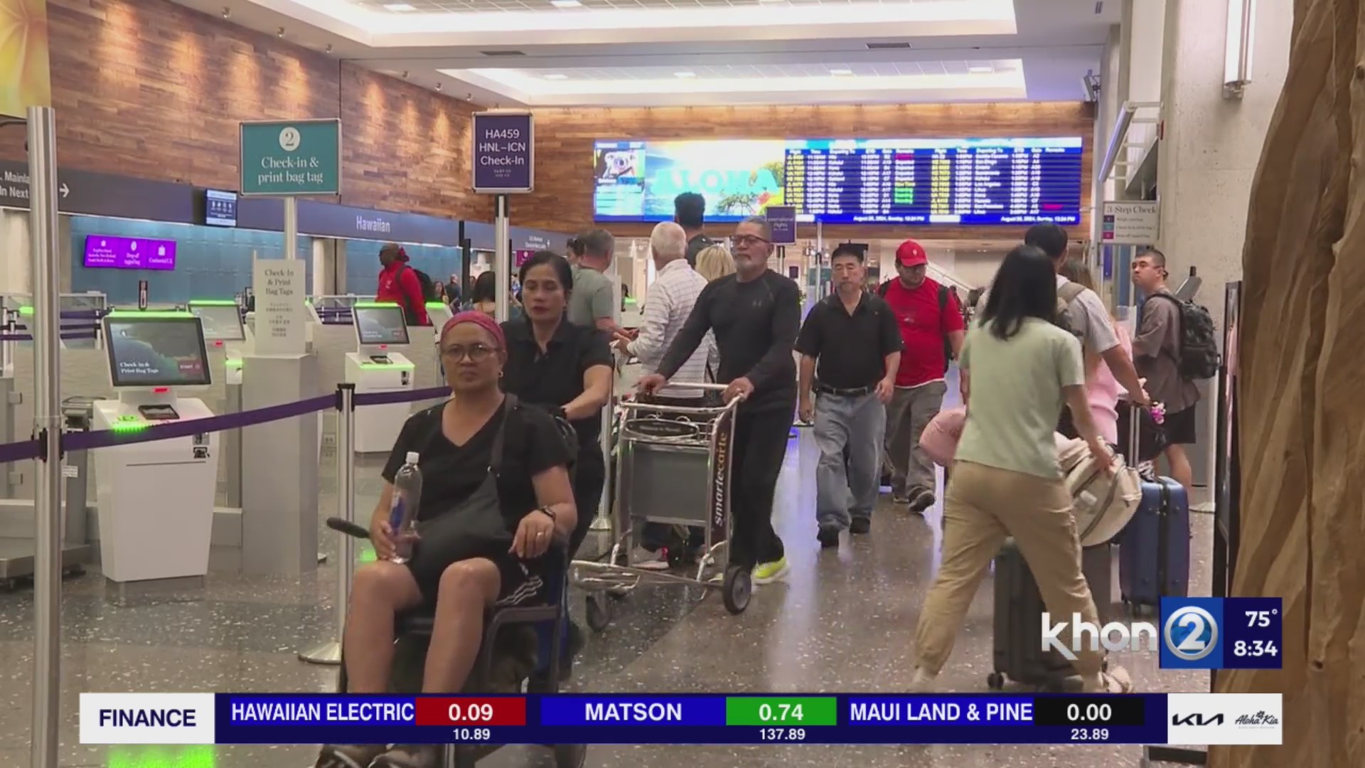 Labor Day weekend travel tor bring record crowds – KHON2