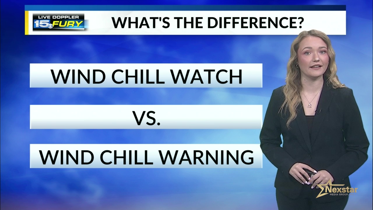 Wind chill watch vs. wind chill warning – WIVT – News 34