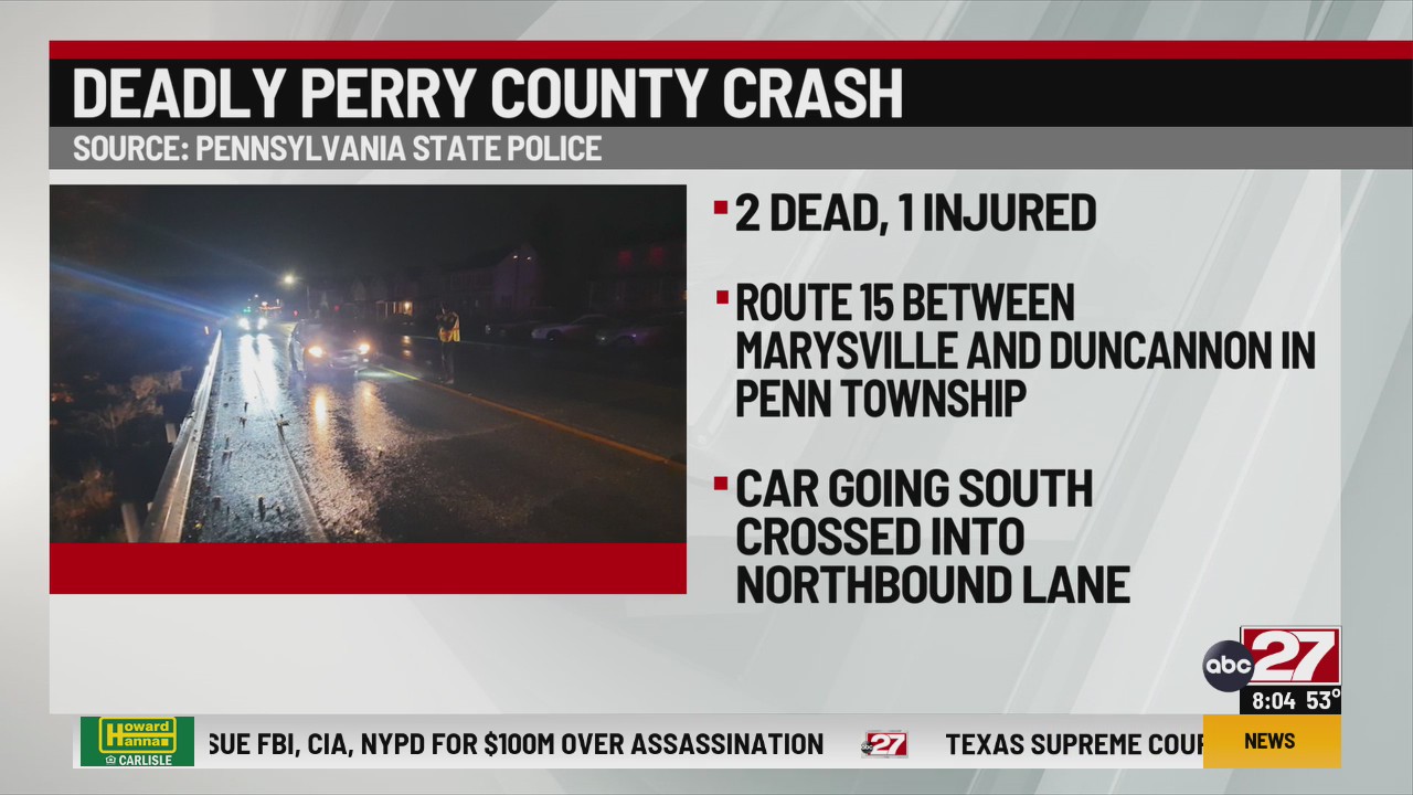 Deadly Perry County Crash – ABC27