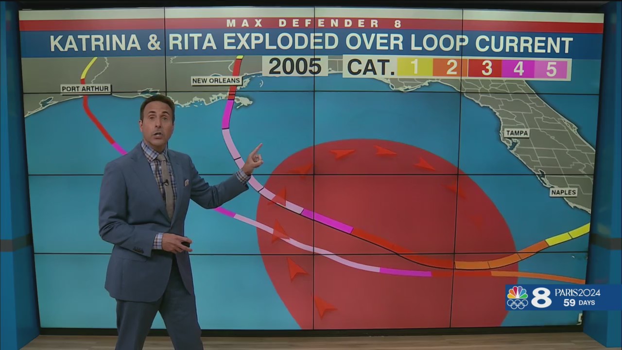 Record hot Loop Current as hurricane season begins: Berardelli Bonus – WFLA