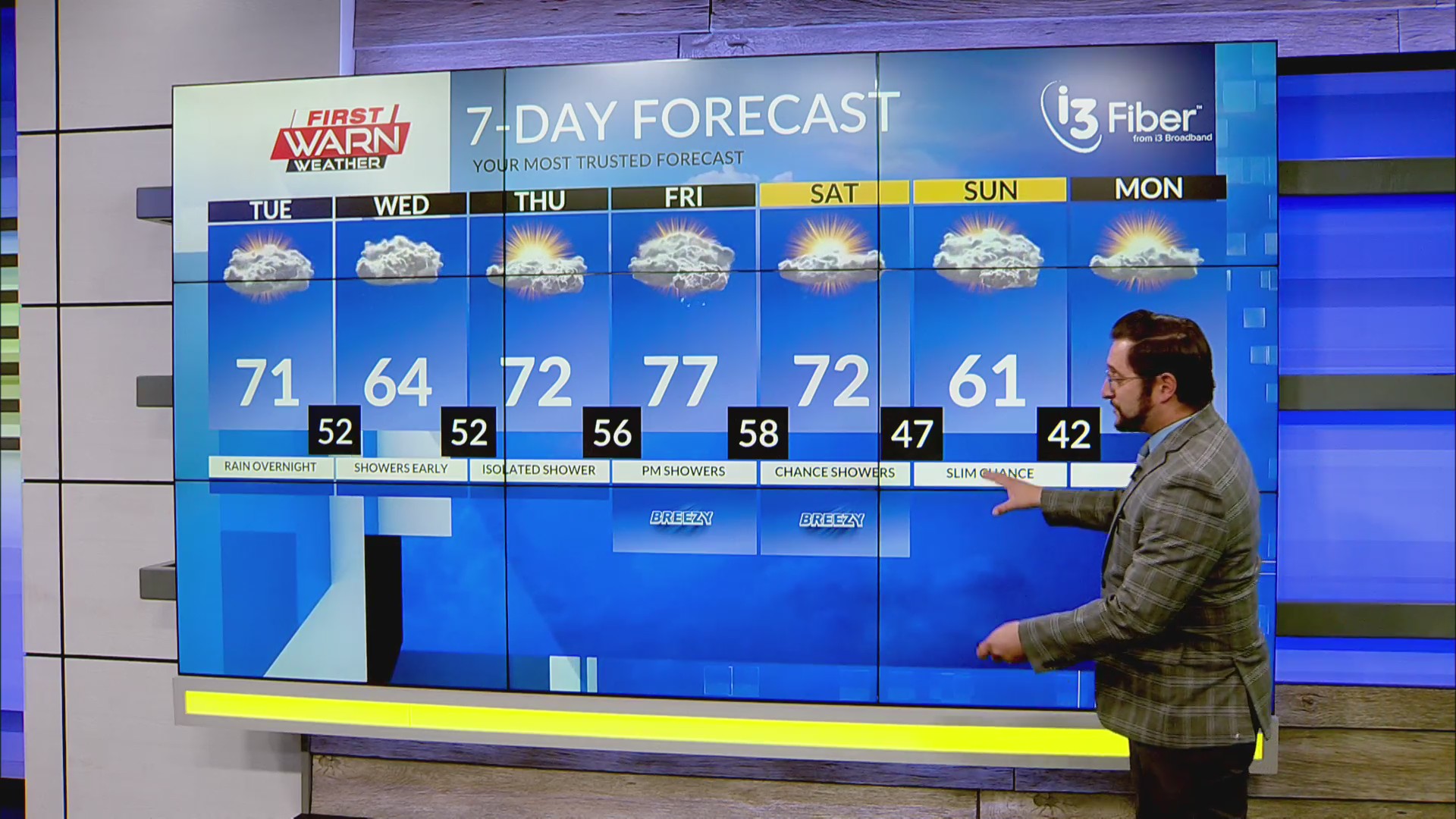 Morning Forecast, October 14th, 2025 – MyStateline | WTVO WQRF News ...