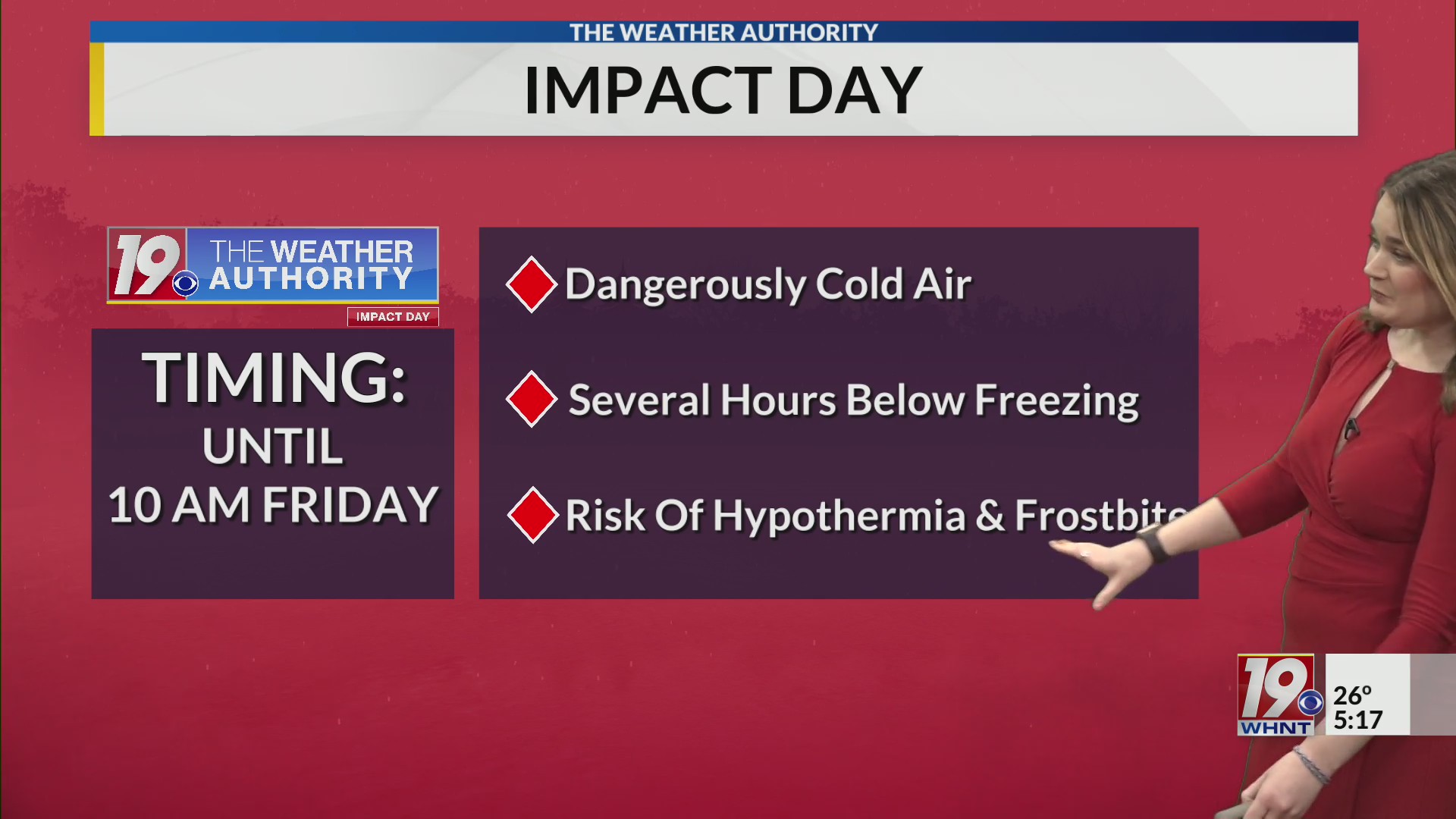 Thursday Evening’s Forecast Update (2/20/2025) – WHNT.com