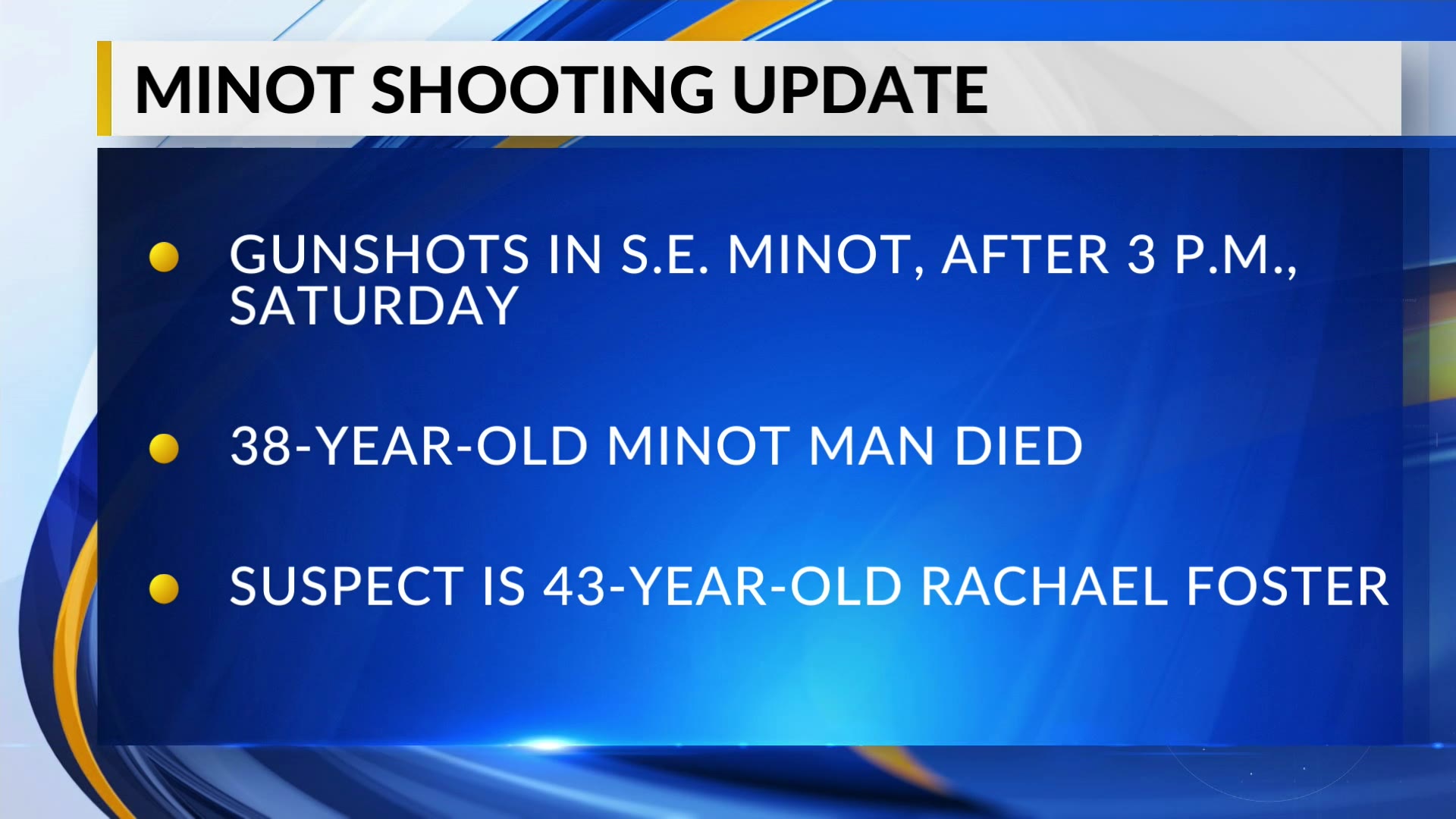 Suspect charged in Minot shooting – KX NEWS