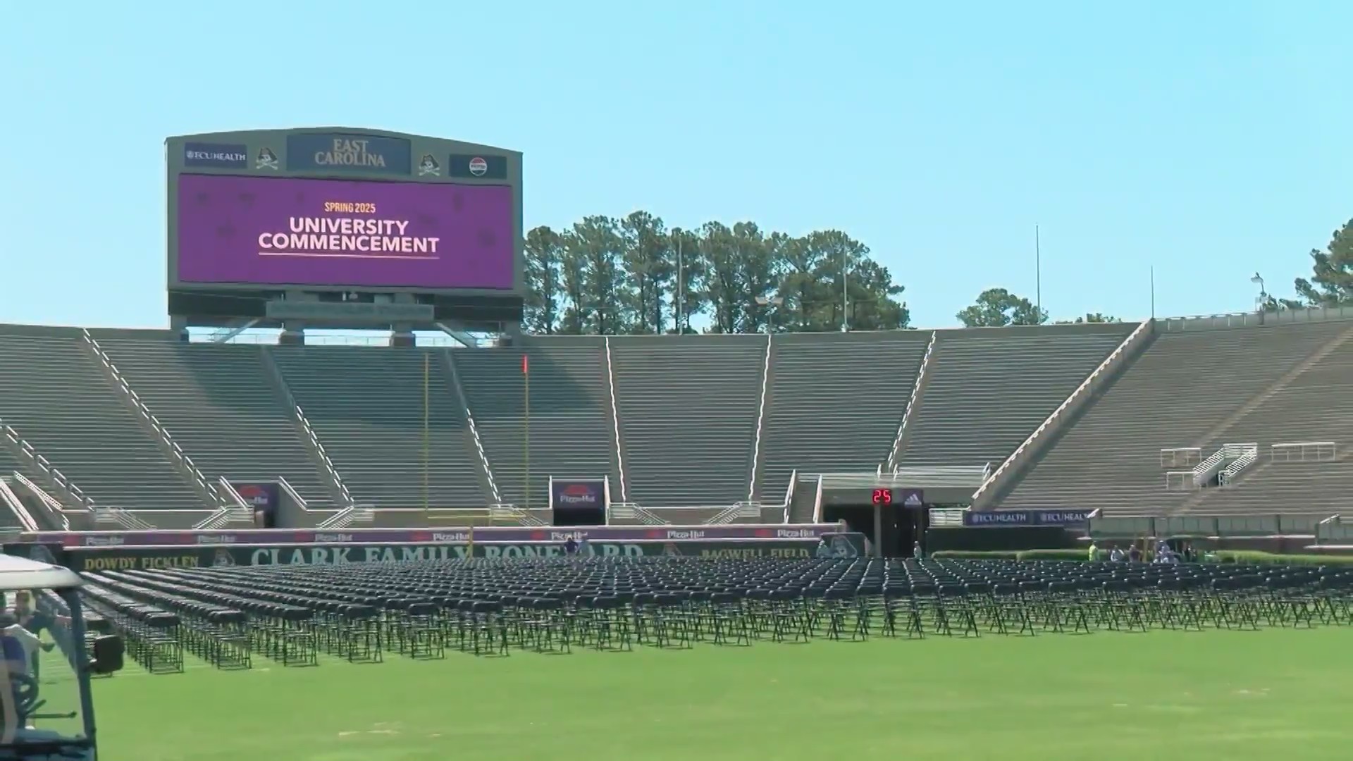 ECU Graduation Prep – WNCT
