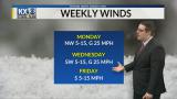 Forecast | KX NEWS