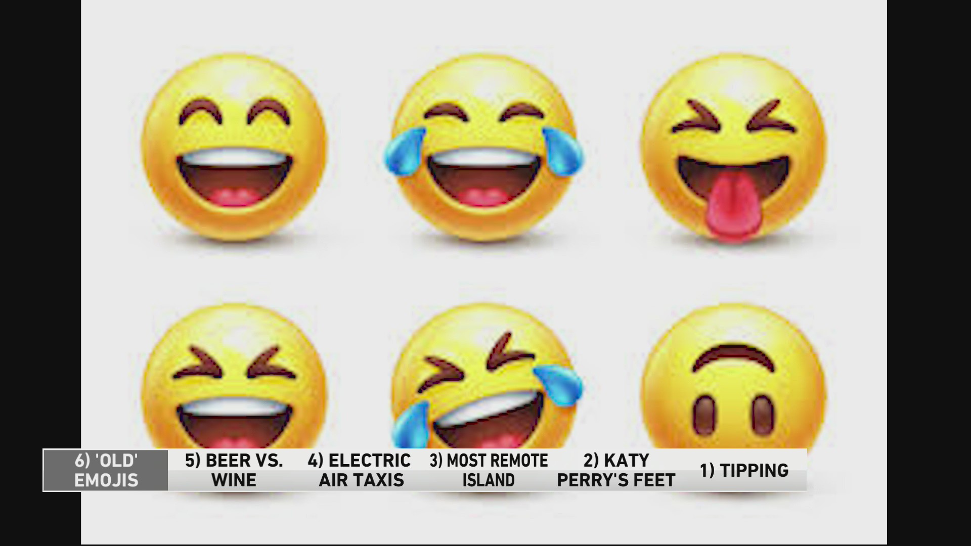 You might be old if you use these emojis – WGN-TV