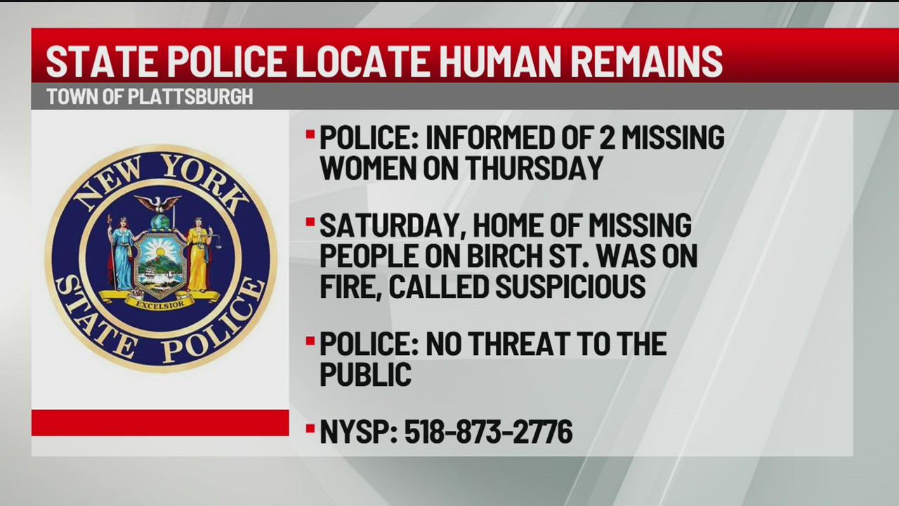 NYSP find human remains in Plattsburgh – NEWS10 ABC