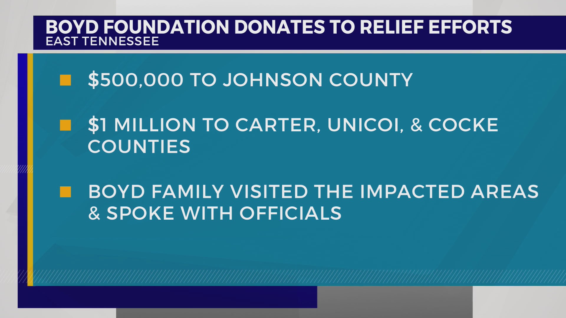 ‘As Tennesseans, we take care of each other’: Boyd Foundation donates ...